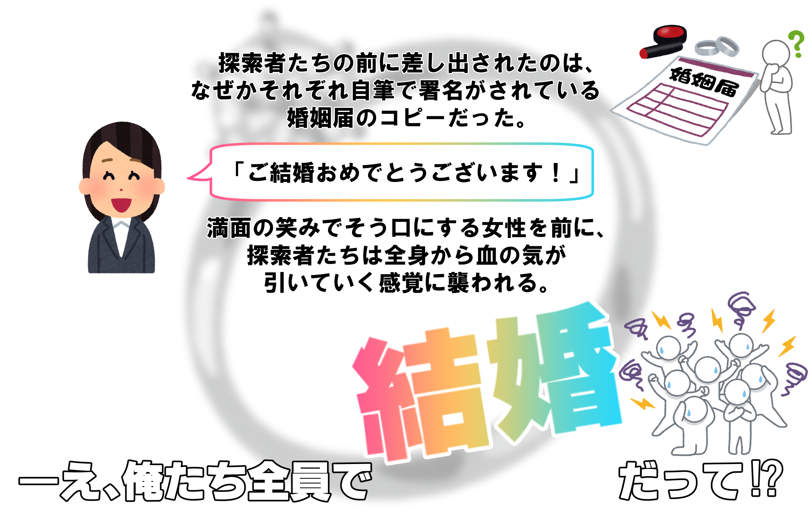 【CoCシナリオ】DREAMING WEDDING - ringo-coc - BOOTH