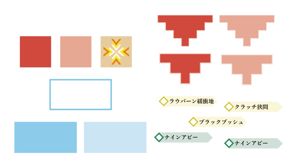 【TRPG部屋素材】FF14のTRPGで使えそうな素材集【ココフォリア/ユドナリウム等素材】 - おばけの神秘堂 - BOOTH