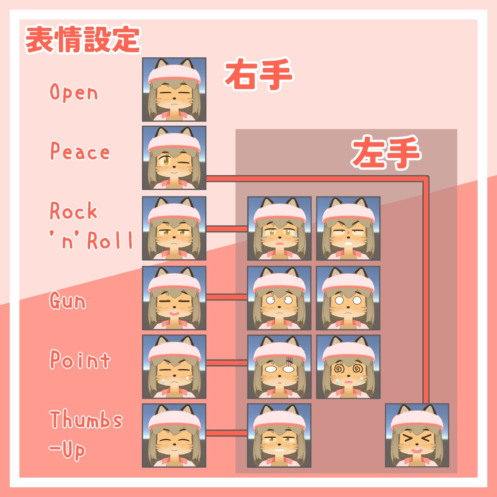 オリジナル3Dモデル『トトノ』ver.1.4 (VRChat、Quest、Cluster対応) - DCN-ララ - BOOTH