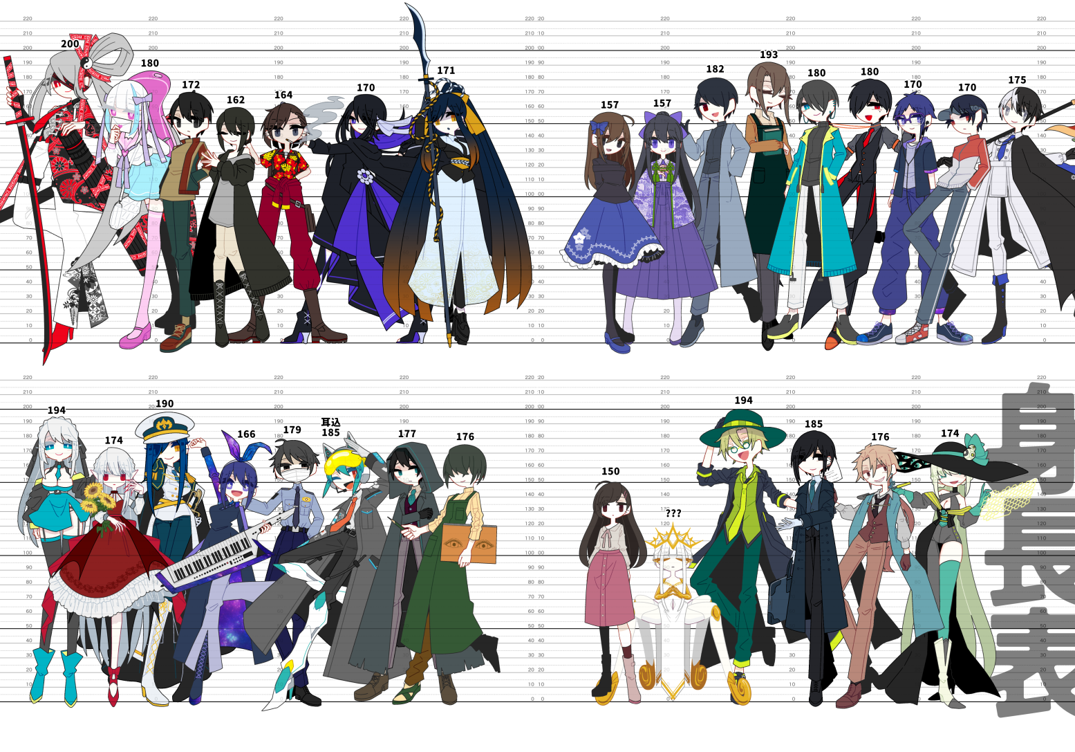 [TRPG]探索者まとめ本 - 麦茶工房/カヲルキョウ - BOOTH