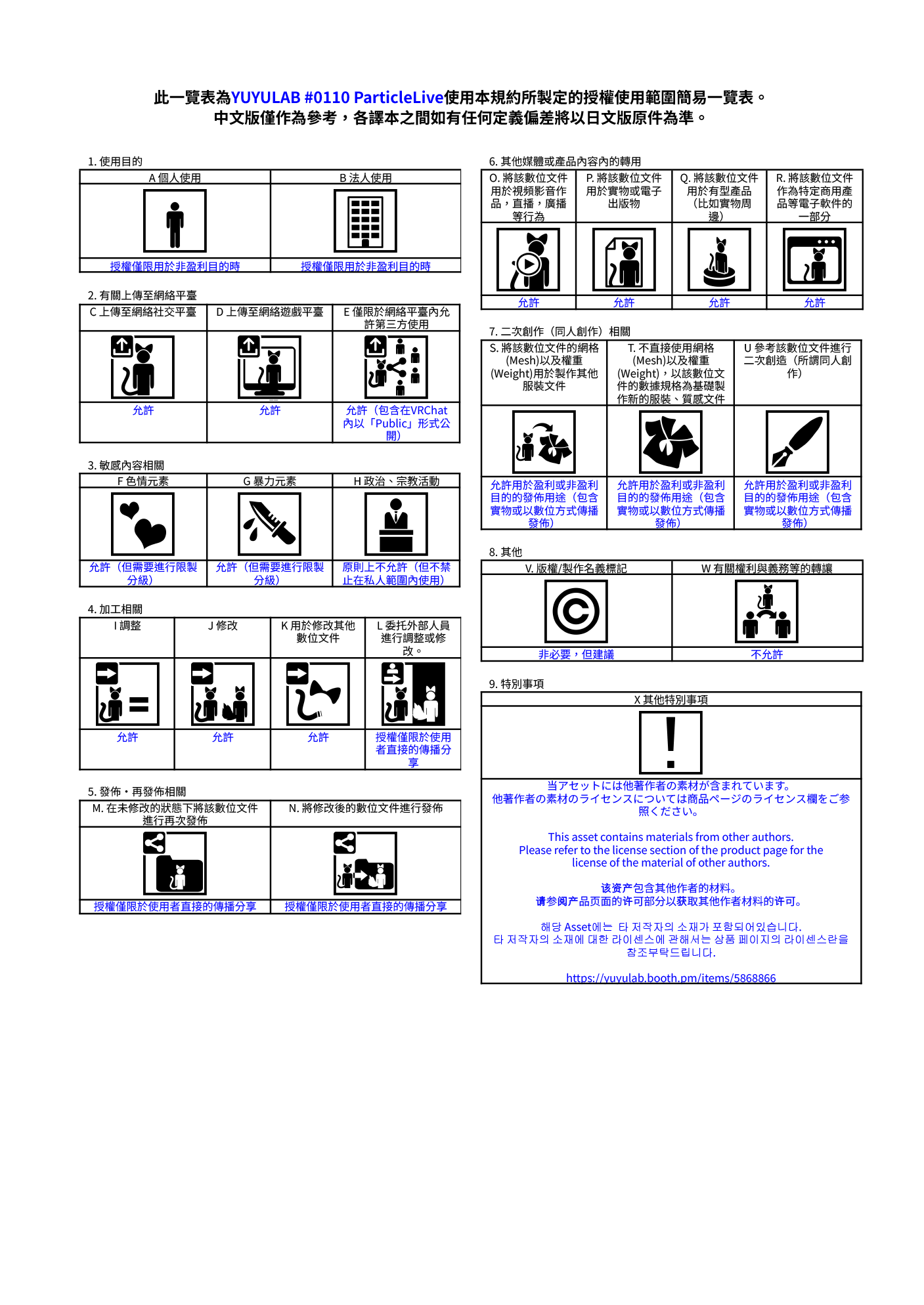 YUYULAB #0110 ParticleLive パーティクルライブ "Lumiel Palette" 【VRchat想定 ...