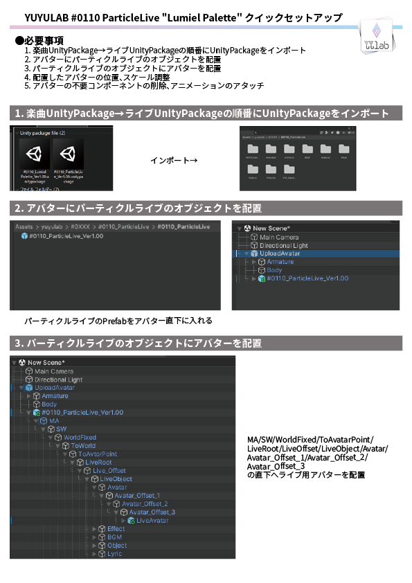 YUYULAB #0110 ParticleLive パーティクルライブ "Lumiel Palette" 【VRchat想定 ...