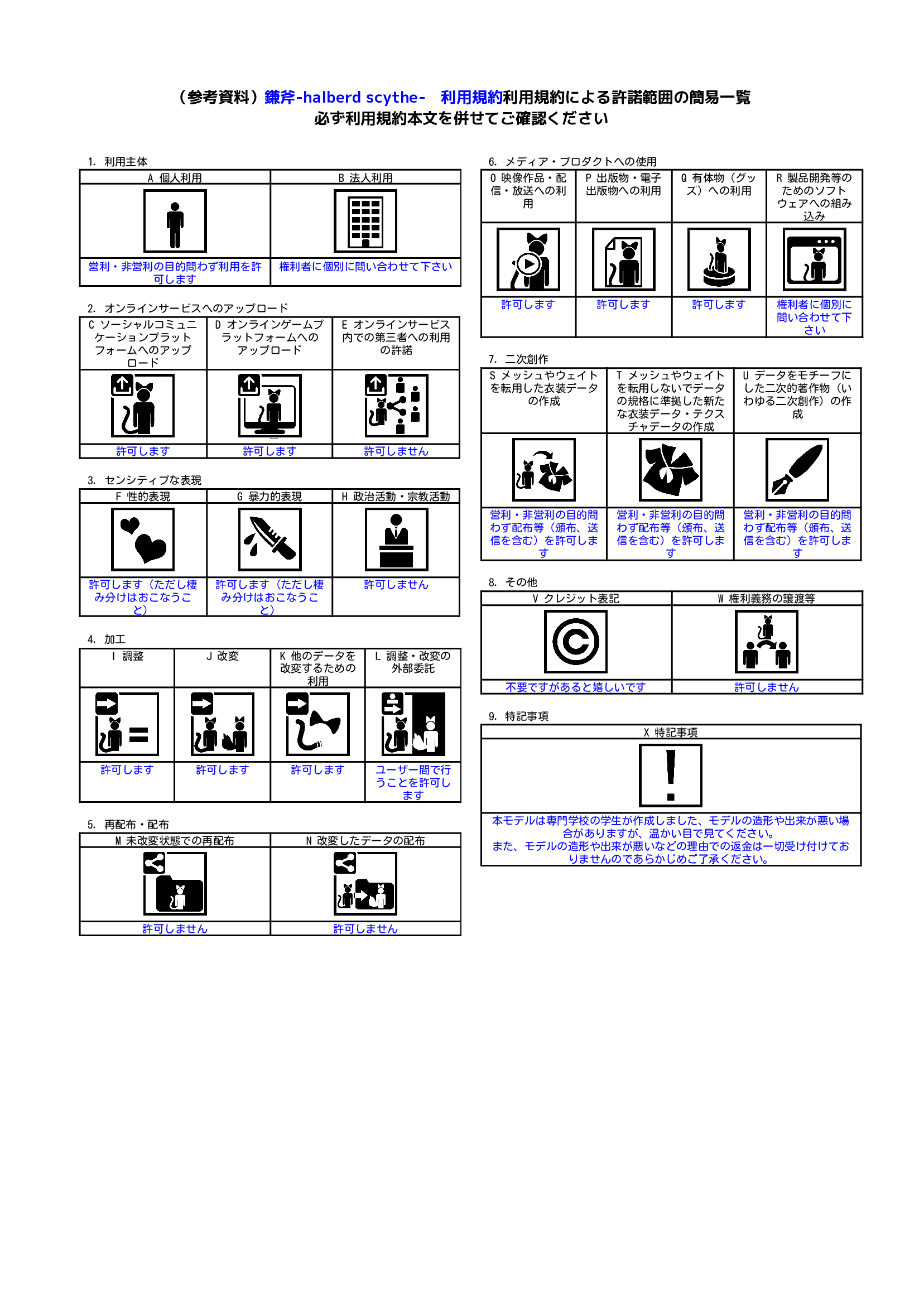 鎌斧-halberd scythe- - -Created Collection –by Students『CCbS』 - BOOTH
