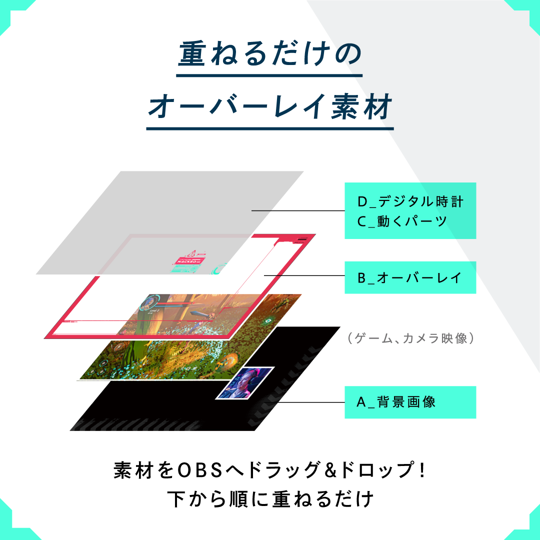 動く配信画面「ハッキング HACK」／配信画面10種・背景・時計・動くパーツセット - BUFF EFFECT - BOOTH