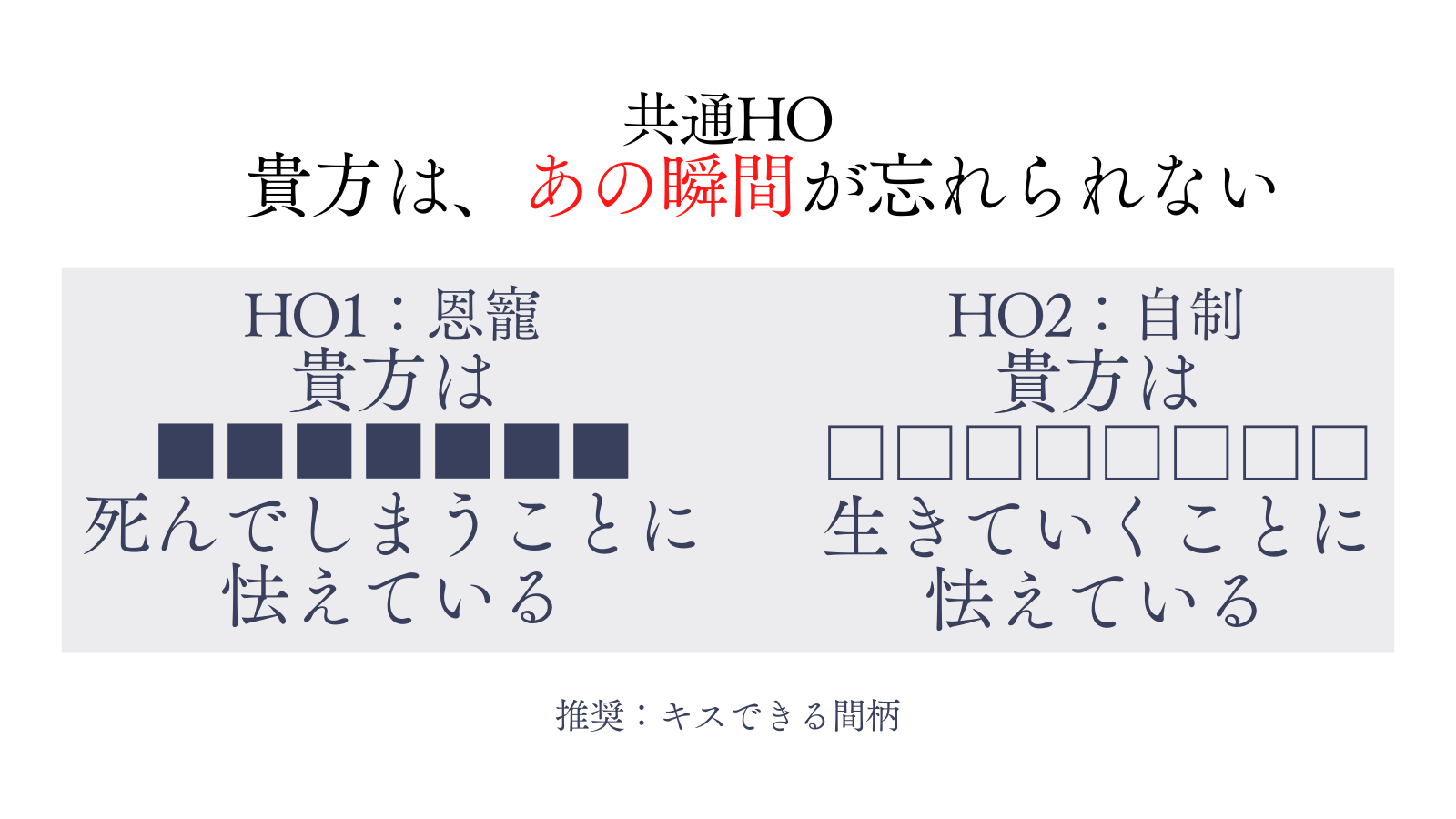 【CoC6版】キスでその血を拭い去れ【秘匿2PL】SPLL:E109860 - ジルコニア賛美 - BOOTH