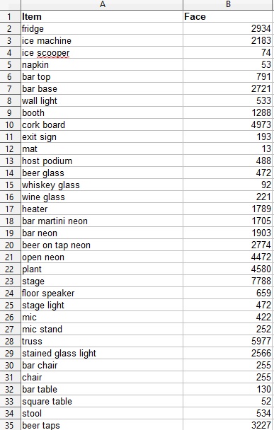 Bar and Restaurant Assets - spookyghostboo - BOOTH
