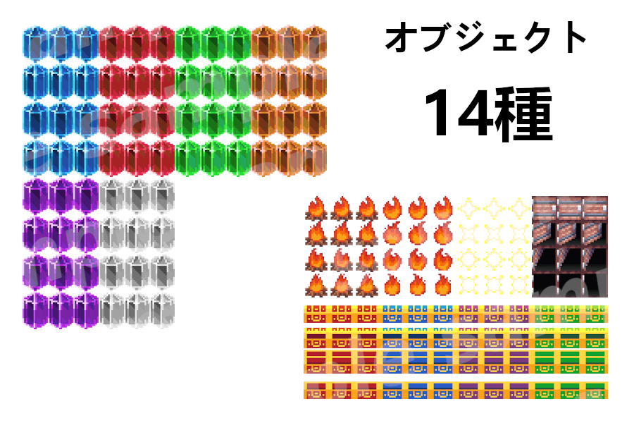 RPGグラフィックチップ素材集（マップチップ/歩行キャラクター/アイコン/UI） part.1 - ponApp（ポナップ） - BOOTH