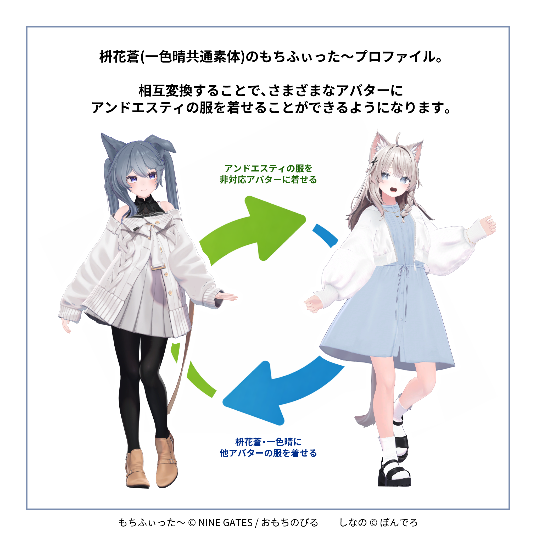 [ベータ版] and ST 枡花蒼/一色晴 もちふぃった～変換プロファイル（順方向/逆方向） - and ST（アンドエスティ） - BOOTH