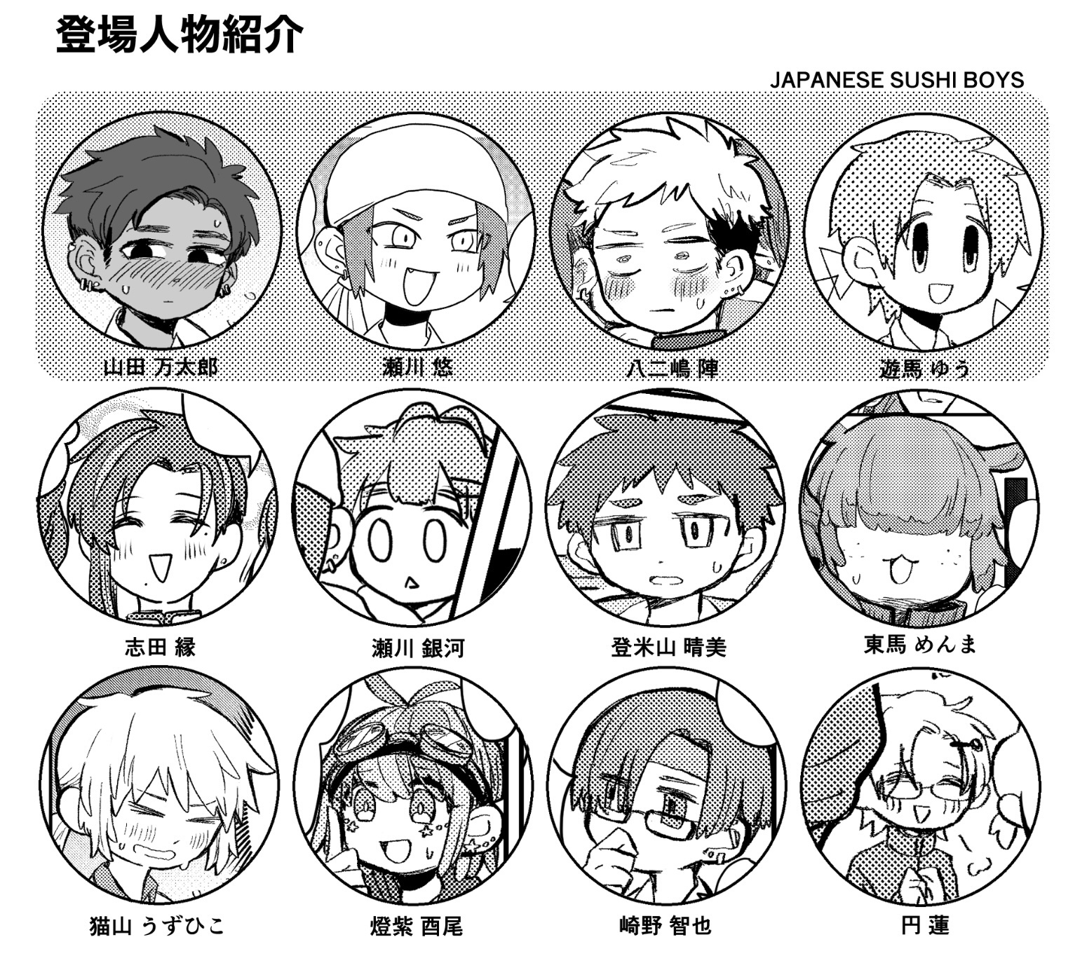 THE KIDS ARE ALRIGHT (創作DK) - SCUM - BOOTH