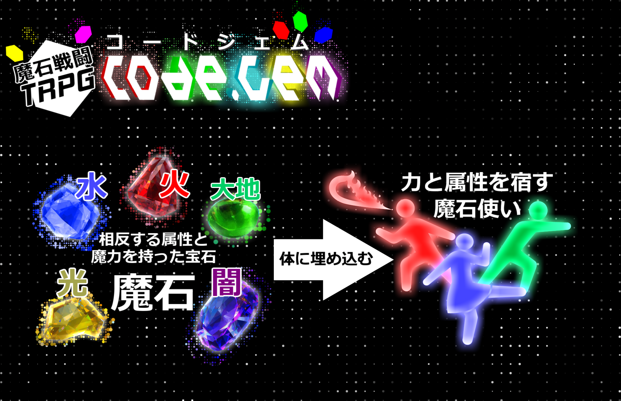 魔石戦闘TRPG「コードジェム」ルールブック - X-TeC-Xros.code技術開発局 - BOOTH