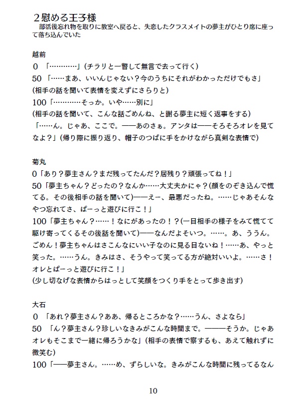 【tnpr夢本】LoveTension 0/50/100 vol.2 - 空の海 - BOOTH