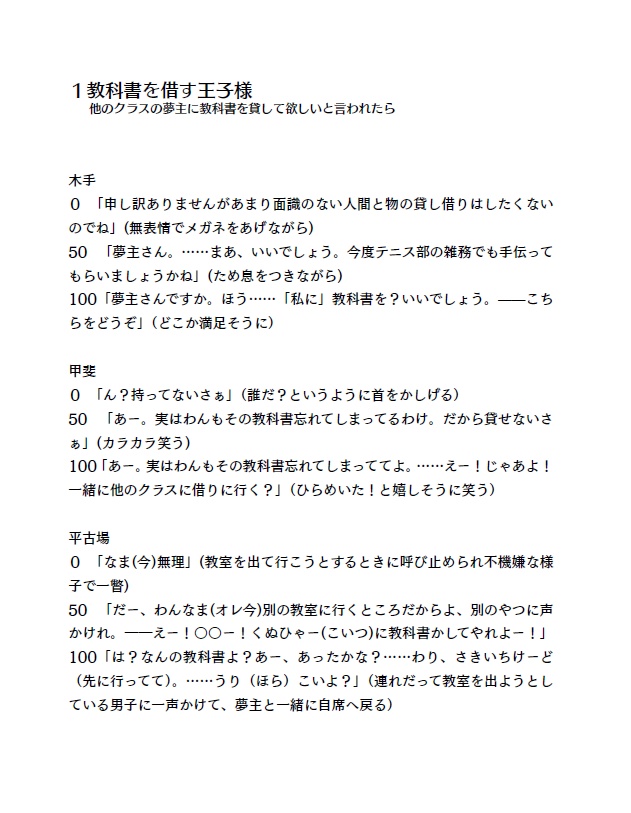 【tnpr夢本】LoveTension 0/50/100 vol.2 - 空の海 - BOOTH