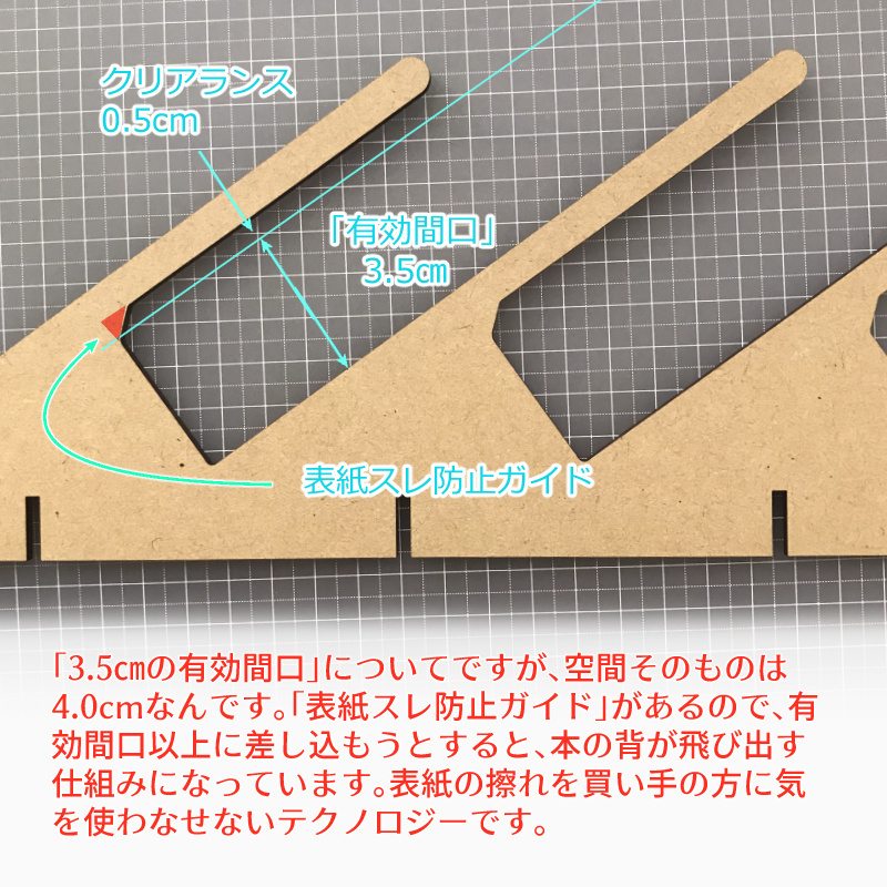 キカンスラッシュ - ND-COCO - BOOTH