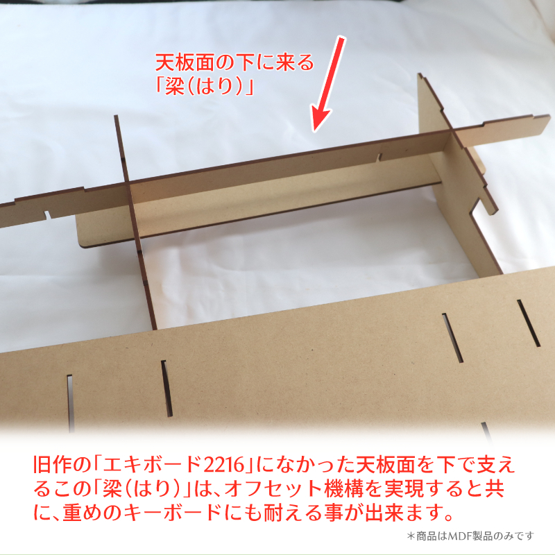 エキボードNEO24 - ND-COCO - BOOTH