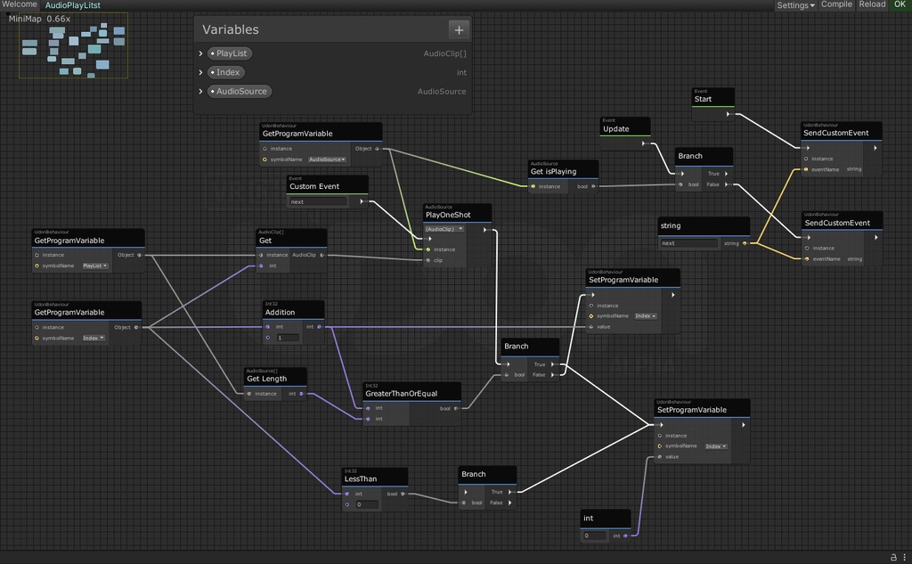 Audio Play List Sample for VRChat SDK3 Udon Graph - 我楽多屋 Wizdom - BOOTH