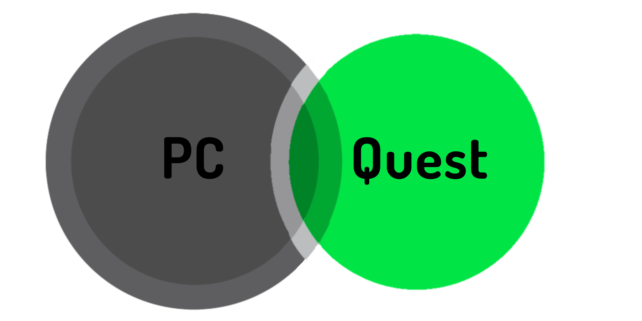 VRChat用対応プラットフォームマーク - 24番街のガラクタ倉庫 - BOOTH