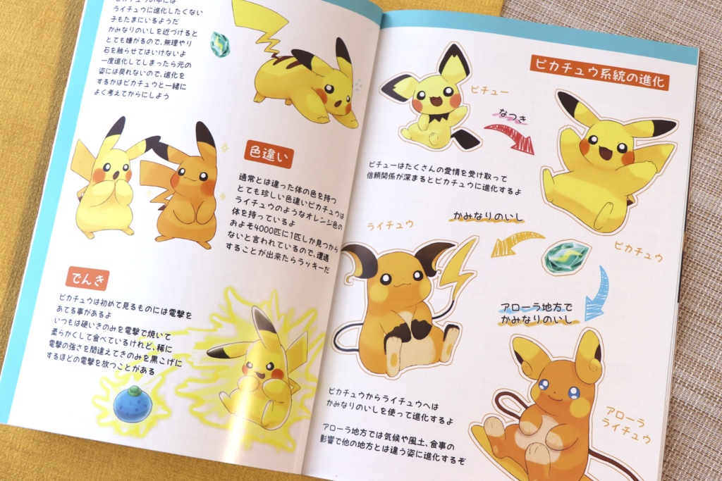 ピカびより - UDON - BOOTH