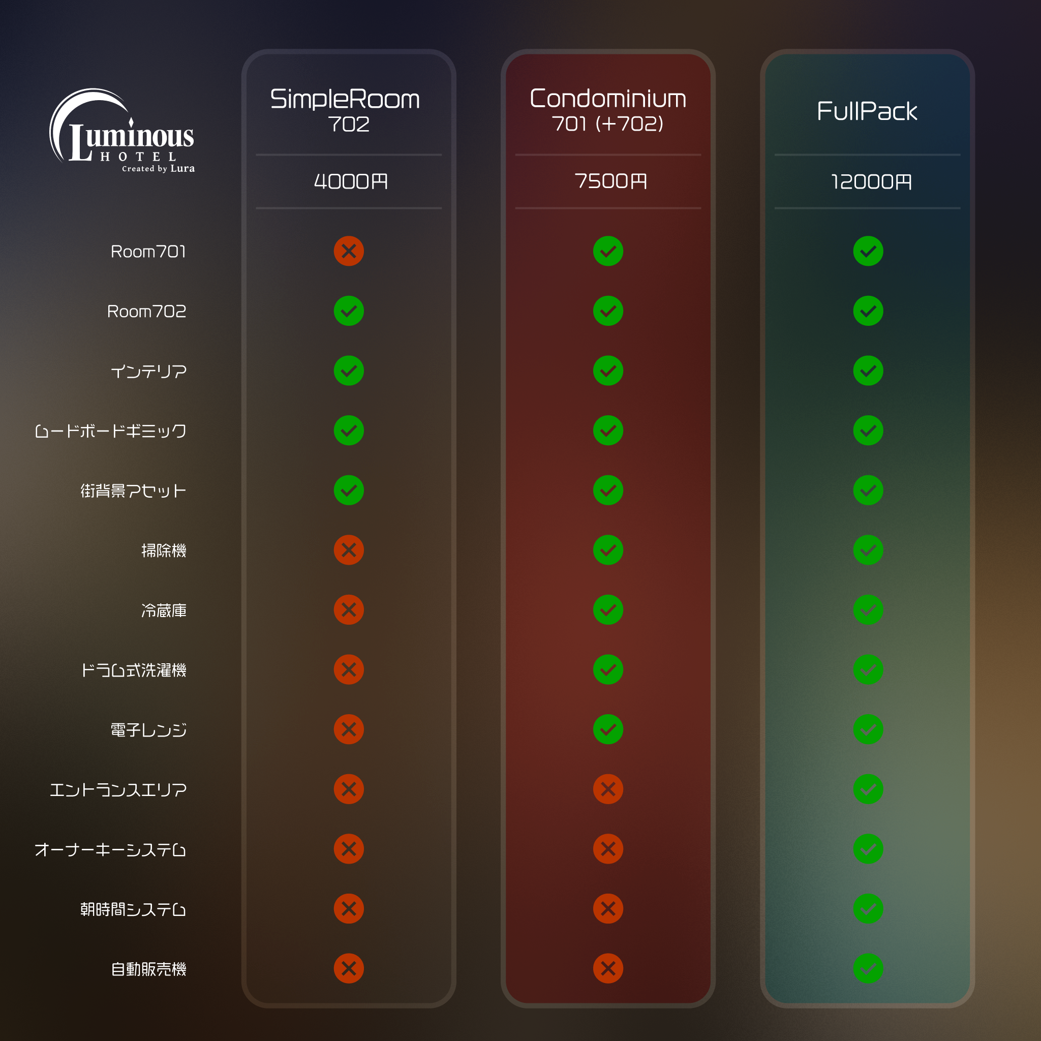 【販売ワールド】Luminous Hotel【PCVR／Quest】 - QuickBrown Design Studio - BOOTH
