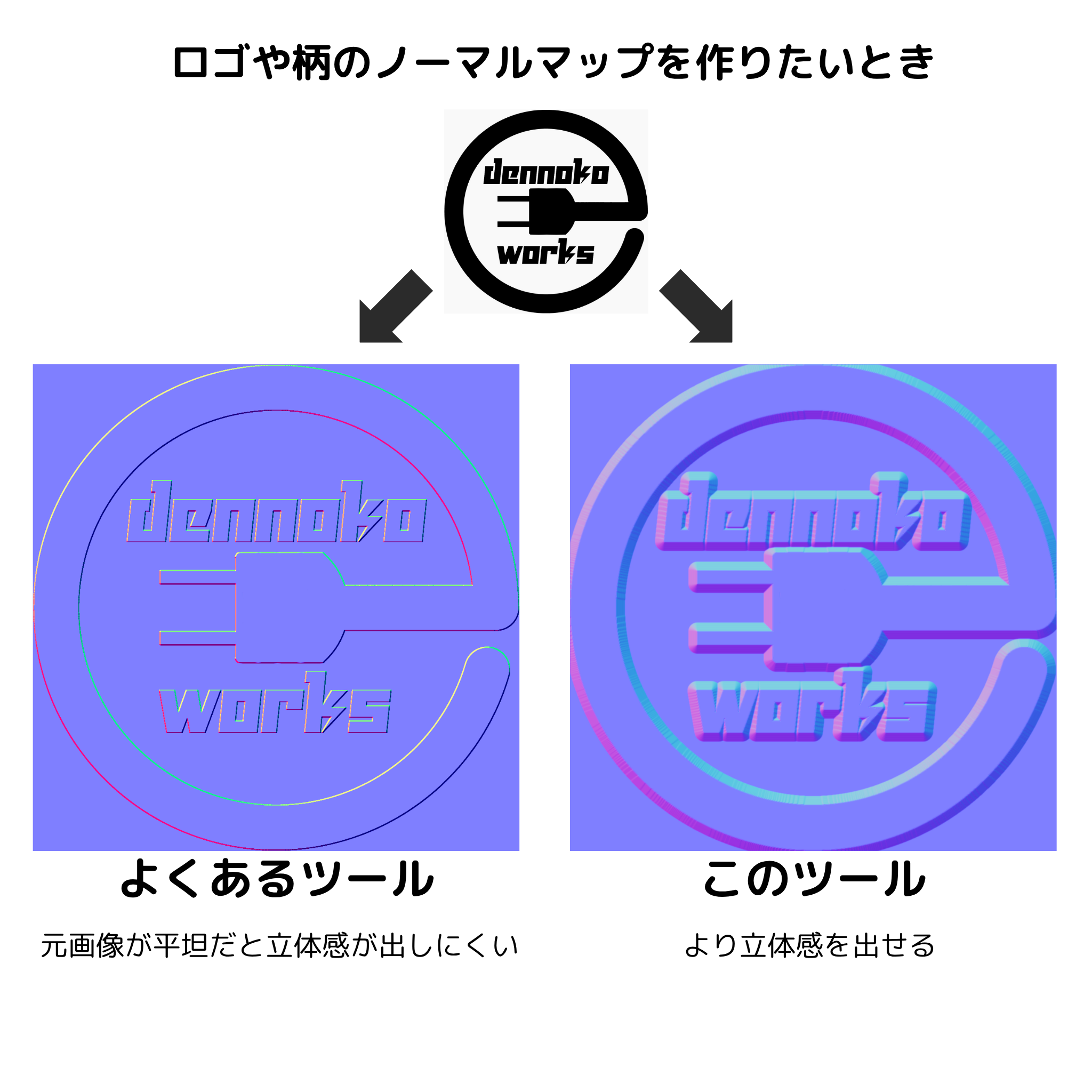 Normalmap Generator【ノーマルマップ生成ツール】 - dennokoworks - BOOTH