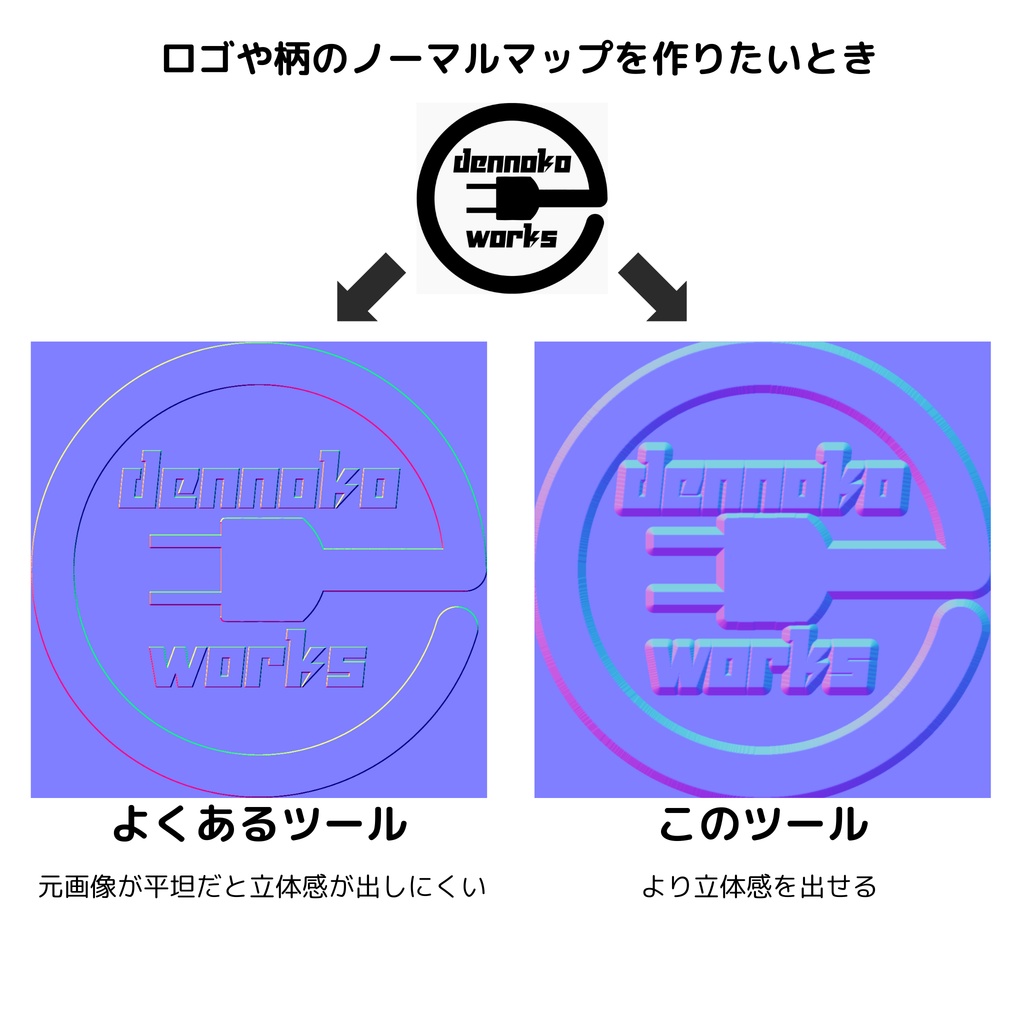 Normal map generator【ノーマルマップ生成ツール】 - dennokoworks - BOOTH