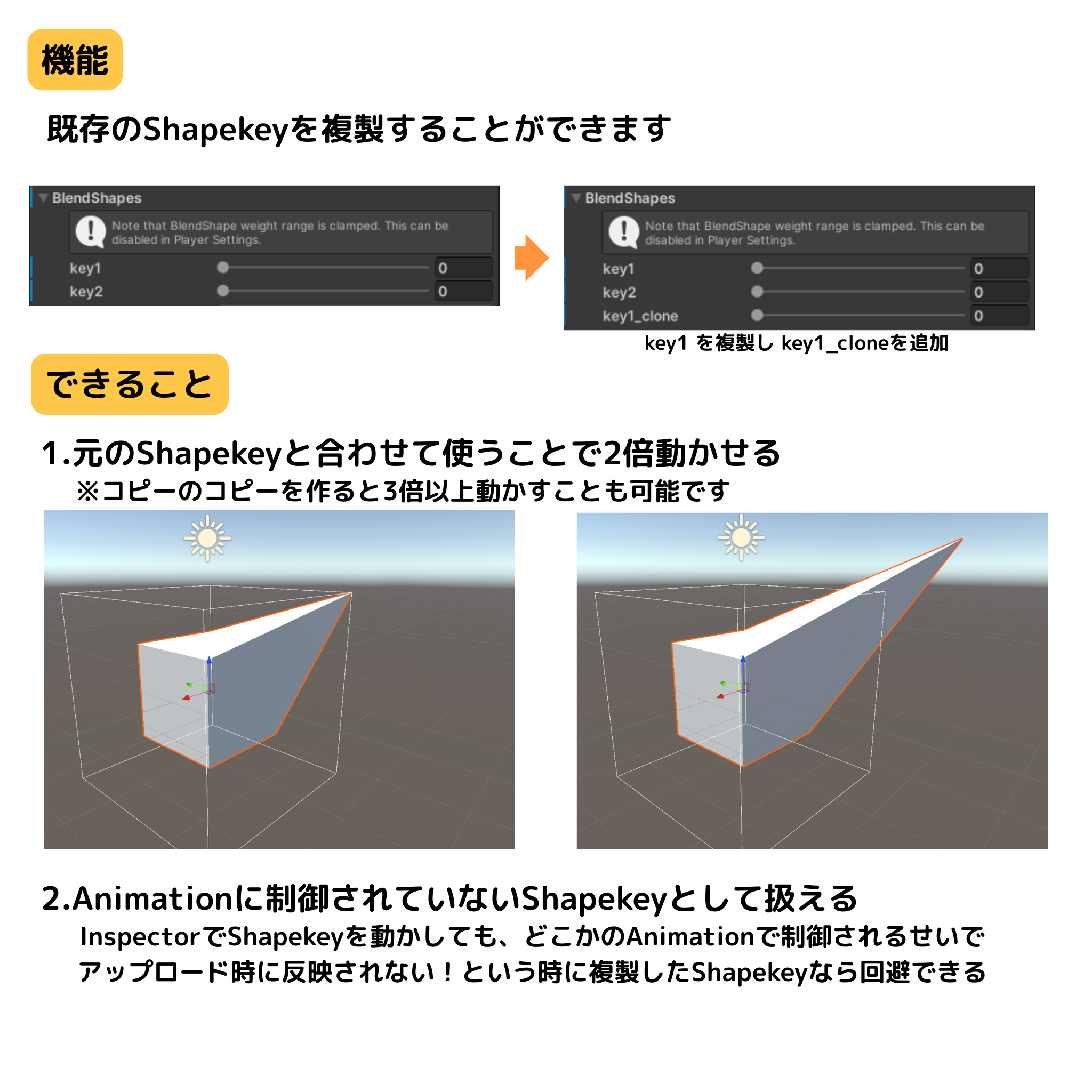 【無料】Shapekey Cloner-シェイプキー複製Unity拡張機能- - dennokoworks - BOOTH