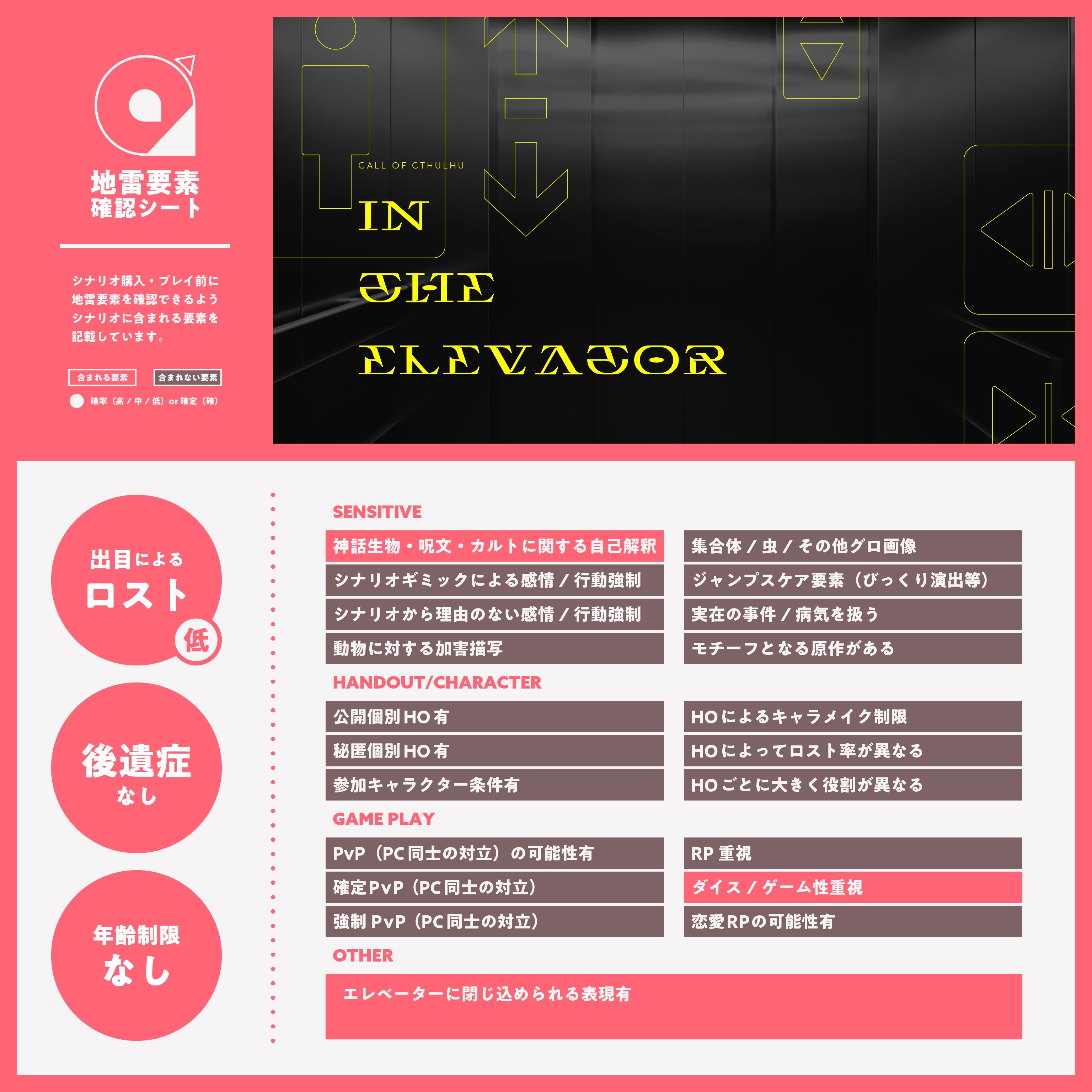 【CoC6th】In the elevator SPLL:E109562 - Alpha - BOOTH