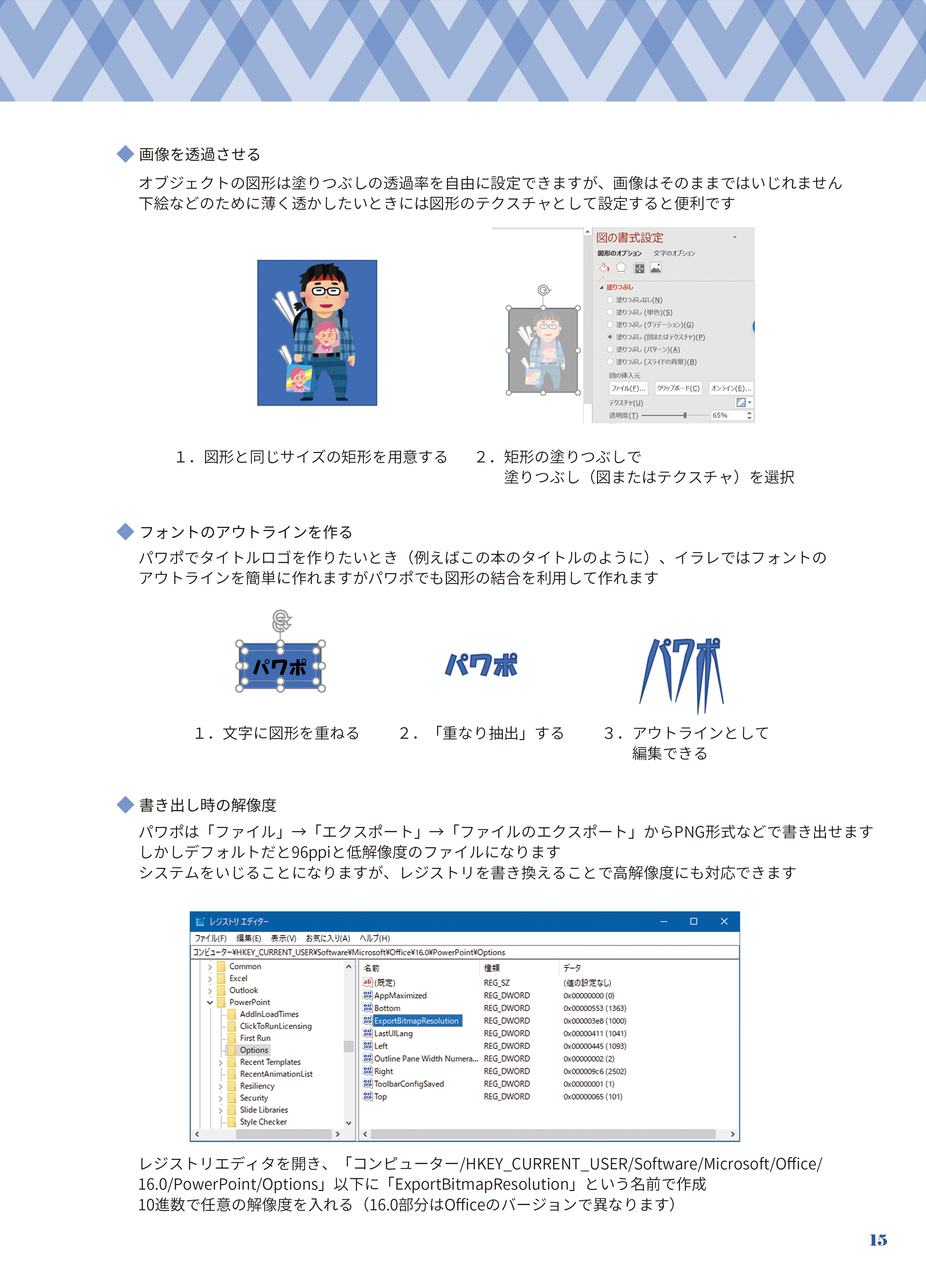 THE ART OF PowerPoint パワポでお絵かきしたやつ2015-2018 - plus TK2S 購買部 - BOOTH