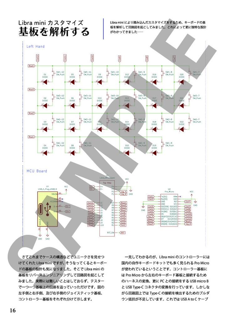 Libra mini非公式ガイドブック - plus TK2S 購買部 - BOOTH