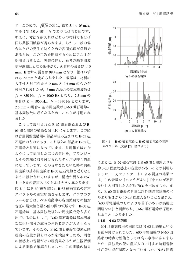 黒電話 4号・600形・601形電話機 - plus TK2S 購買部 - BOOTH