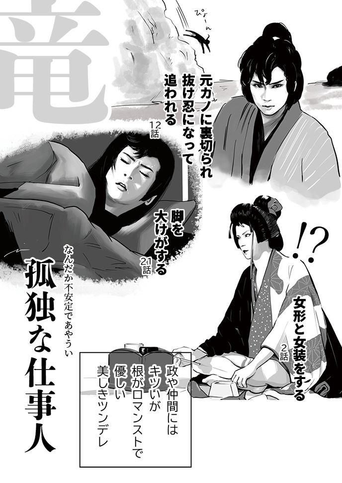 残僅【4版】はじめての政竜入門〜「仕事人V」からたのしむ必殺シリーズ〜 - Nui - BOOTH