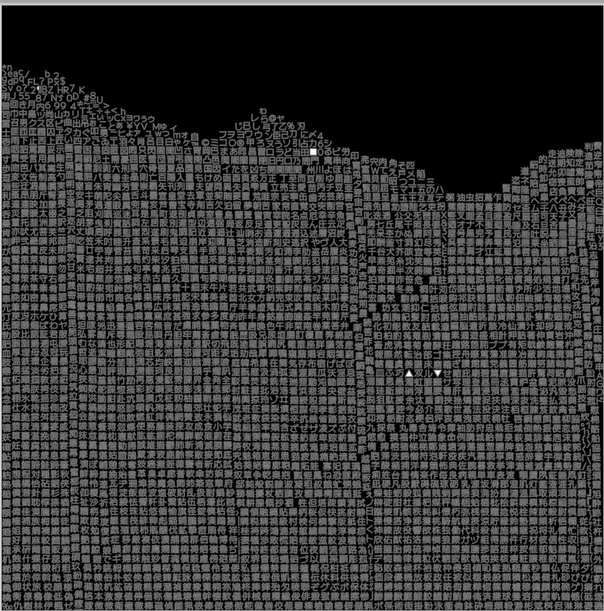 TMP(Text Mesh Pro) Japanese Font - 猫小屋（ニッチなツール屋さん） - BOOTH