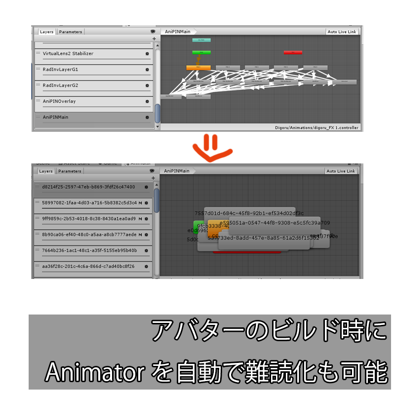 【無料, VRC想定】AniPIN - Avatar Lock System - 電子鴉の展覧場 - BOOTH