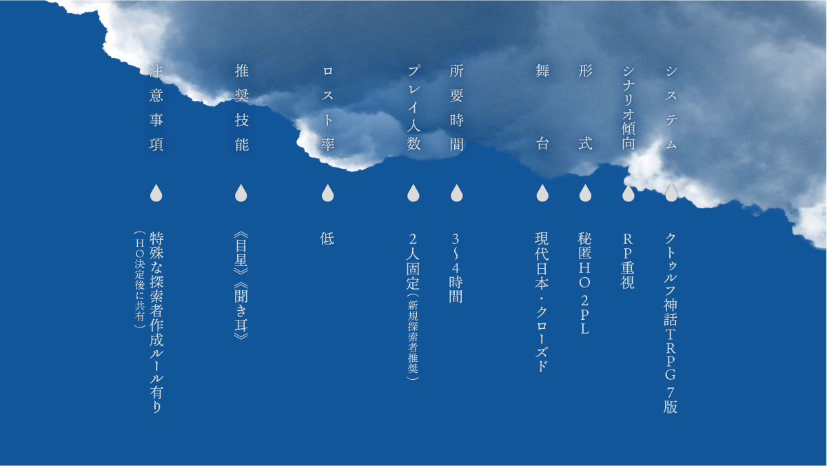 CoC7th『雨降る岬のメモワール』 - つぇるとにっく - BOOTH