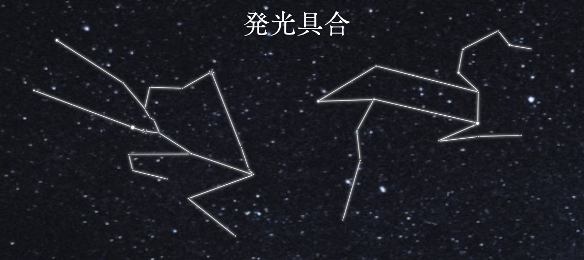 【TRPG】素材【星系ココフォリア部屋素材】 - ROROOM - BOOTH