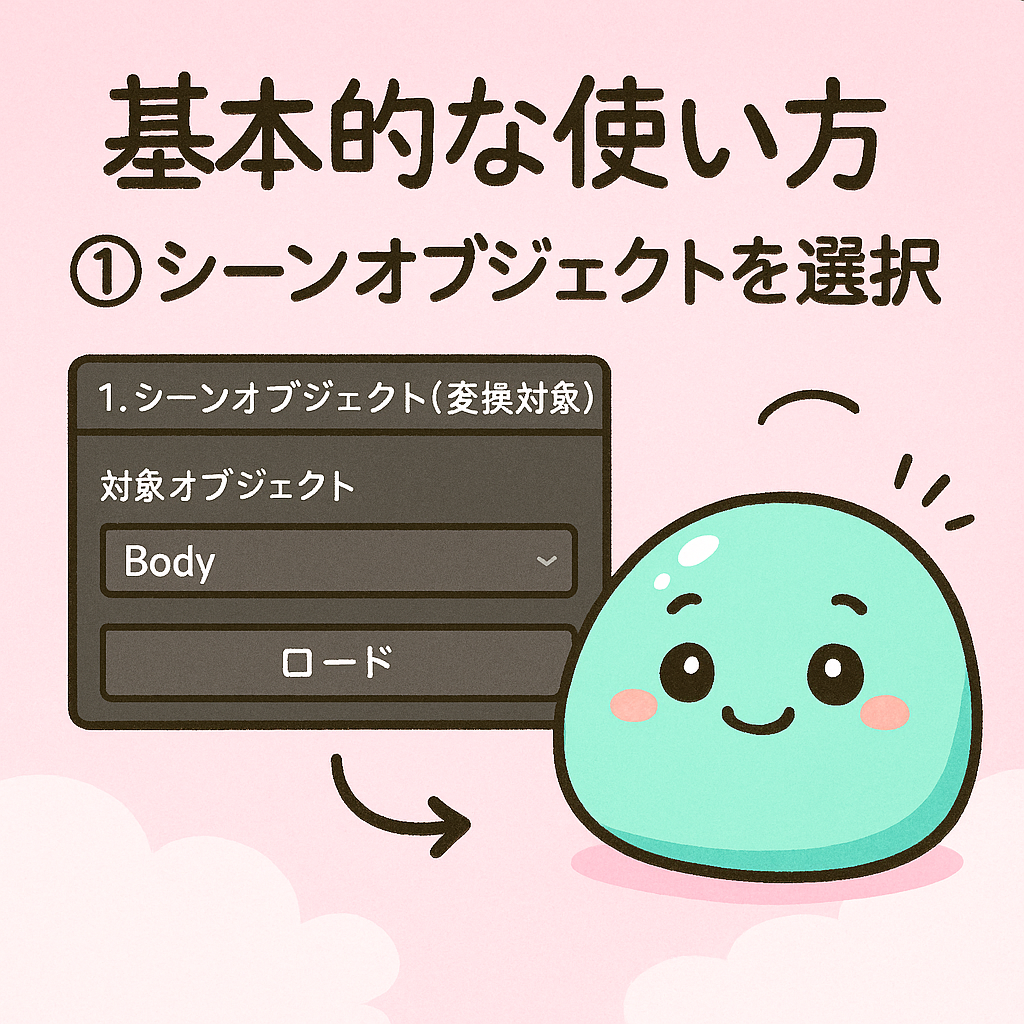 [ Unity Tools ]URU-MergeShapeMaker''uruuru Labs / 汎用性 BlendShapeMergeTool - uruuru Labs - BOOTH