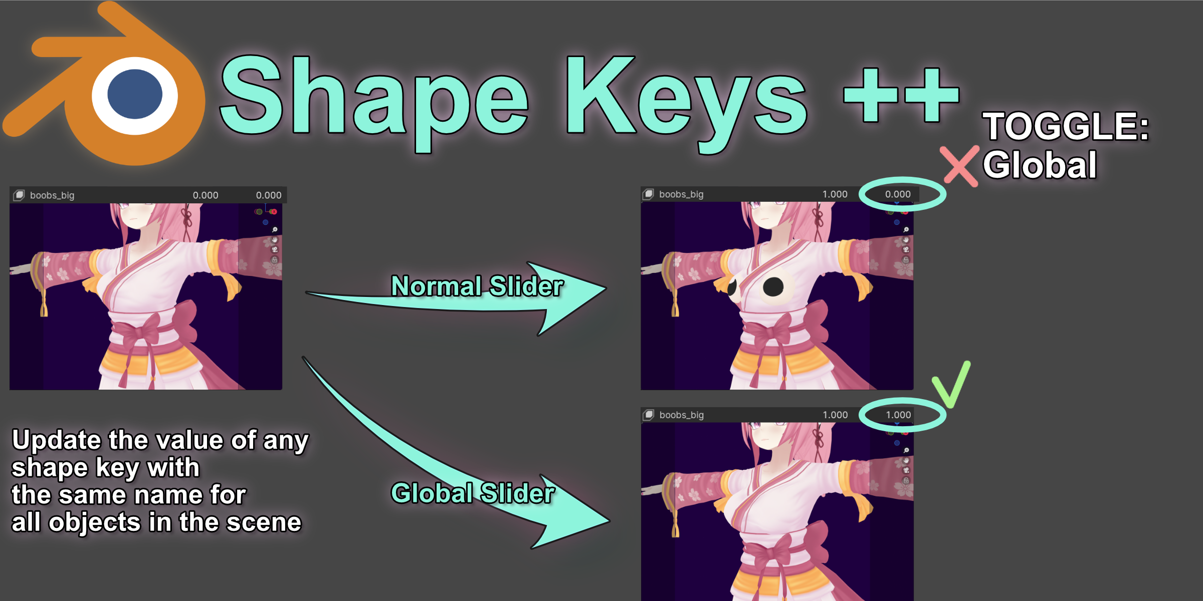 Shape Keys ++ Blender Add-on - shugan - BOOTH
