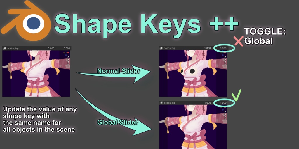 Shape Keys ++ Blender Add-on - shugan - BOOTH