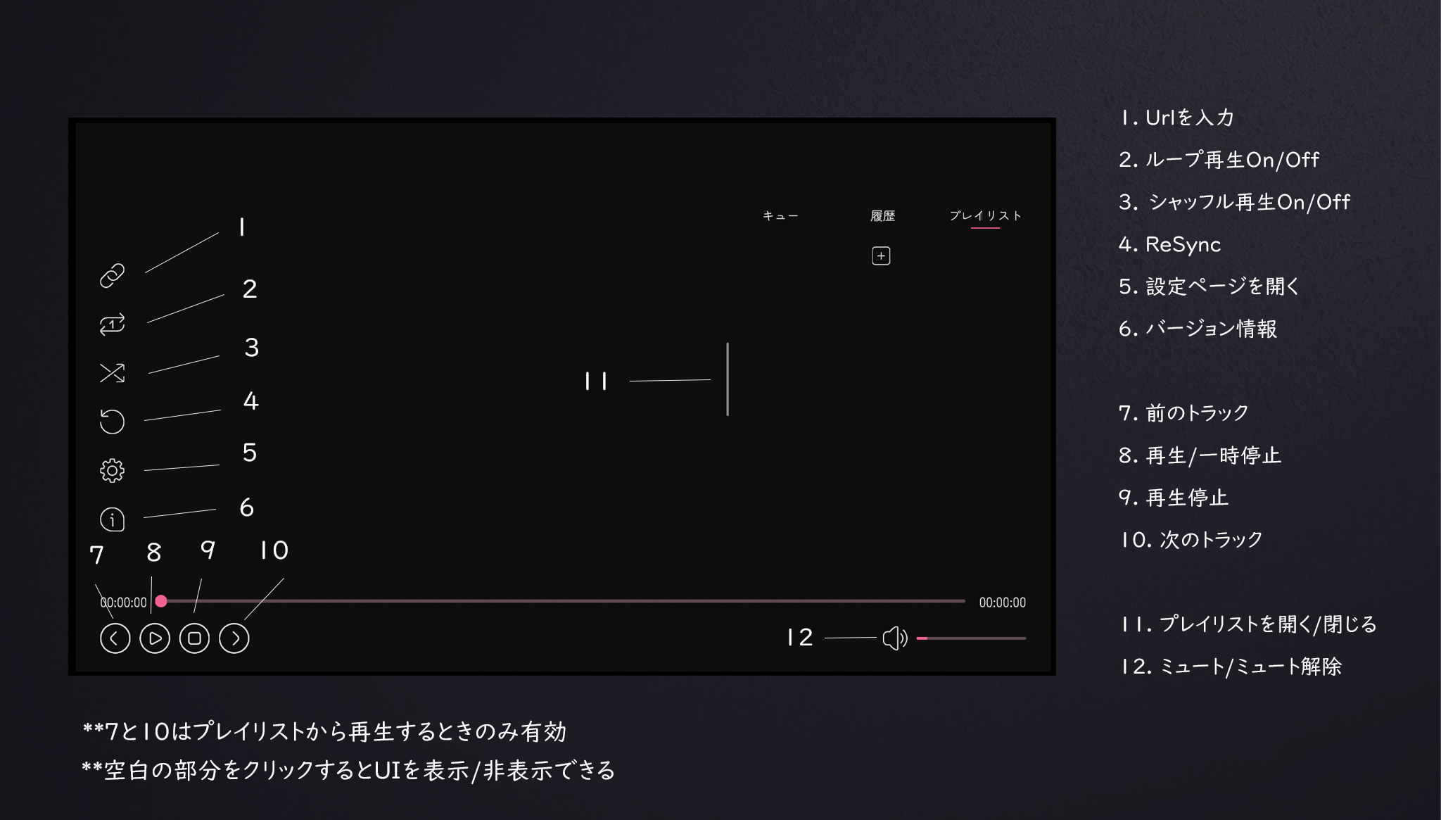 【VRChat】YamaPlayer - VRChat向け動画プレイヤー【Video Player】 - yamadev - BOOTH
