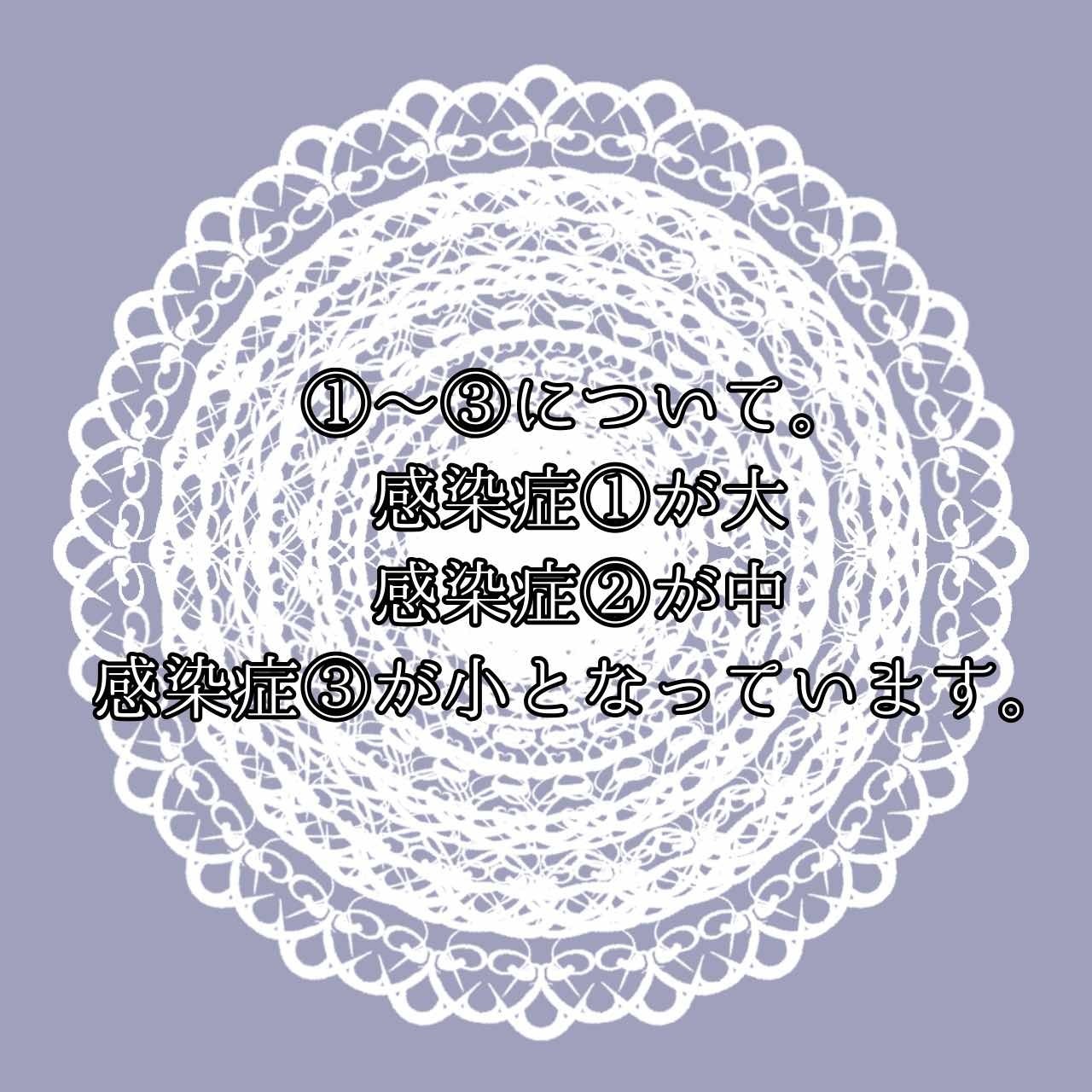 感染症タトゥー（体・顔つかえます！！）ゾンビや人外さんにおすすめ！（おまけに動くゴキブリテクスチャあります） - Caprice - BOOTH