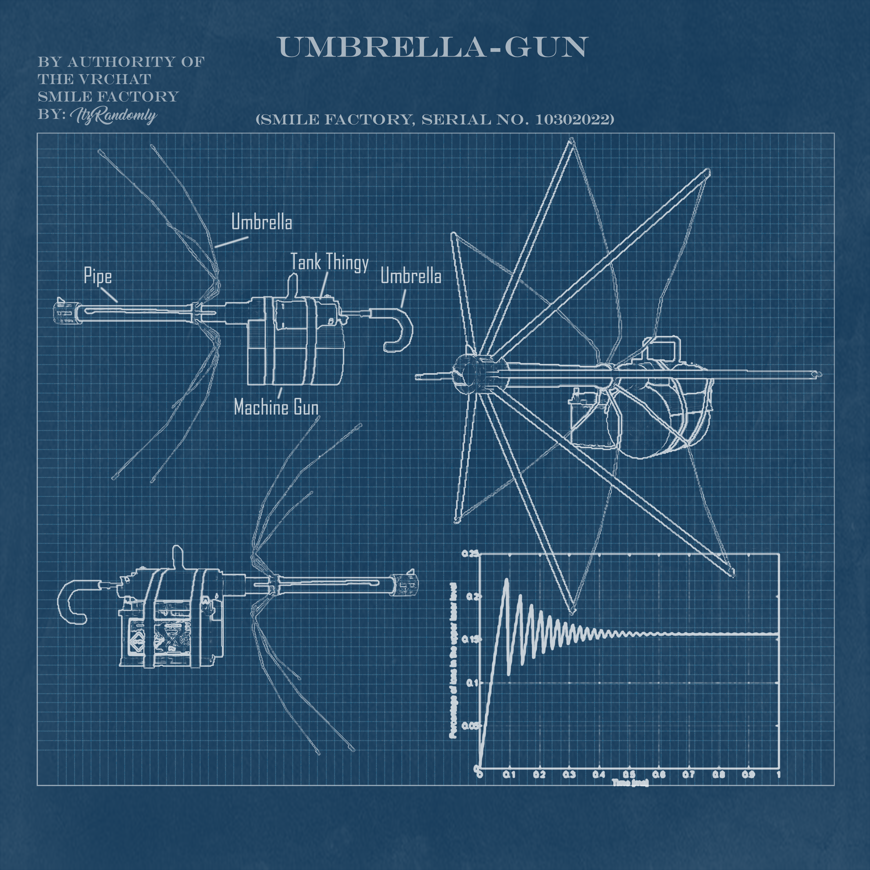 The Umbrella Gun - ItzRandomly - BOOTH
