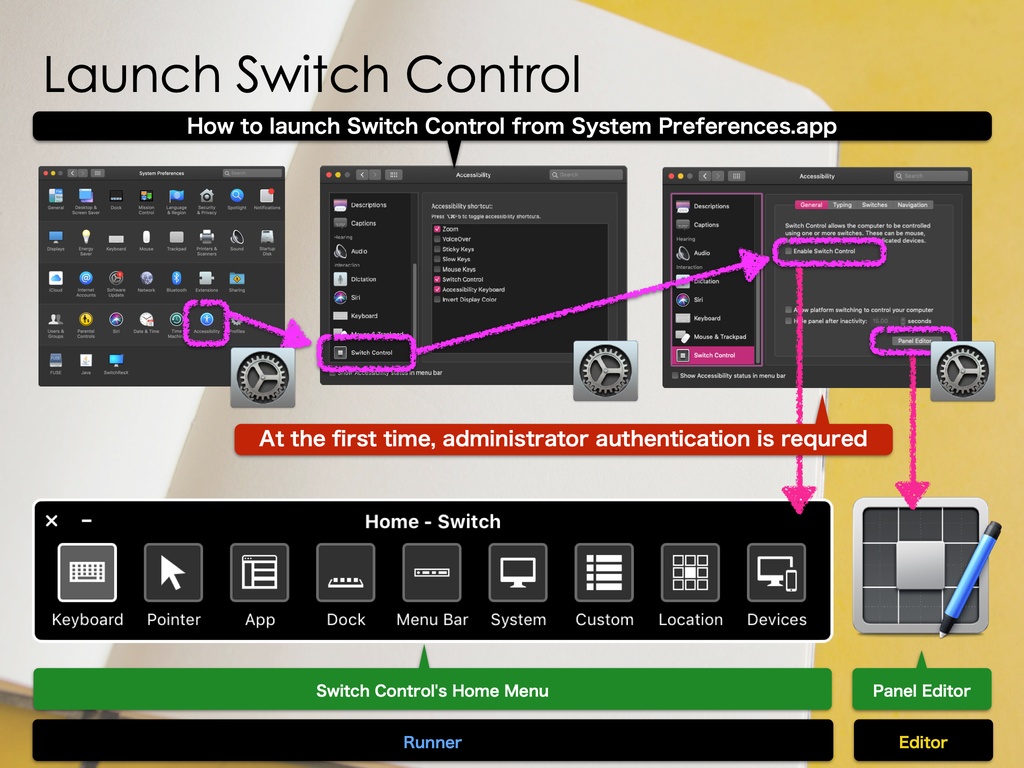 [Eng] Switch Control with AppleScript - piyomarusoft - BOOTH
