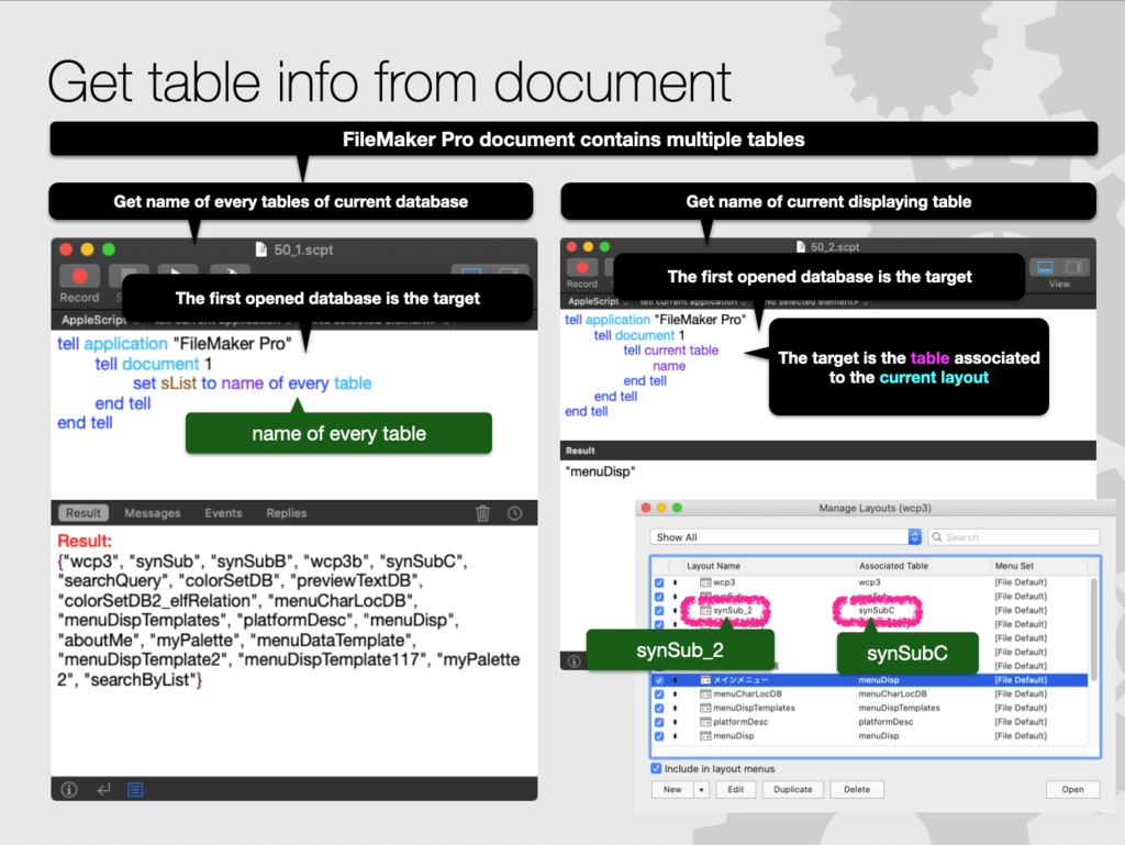 [Eng] FileMaker Pro Scripting Book with AppleScript - piyomarusoft - BOOTH