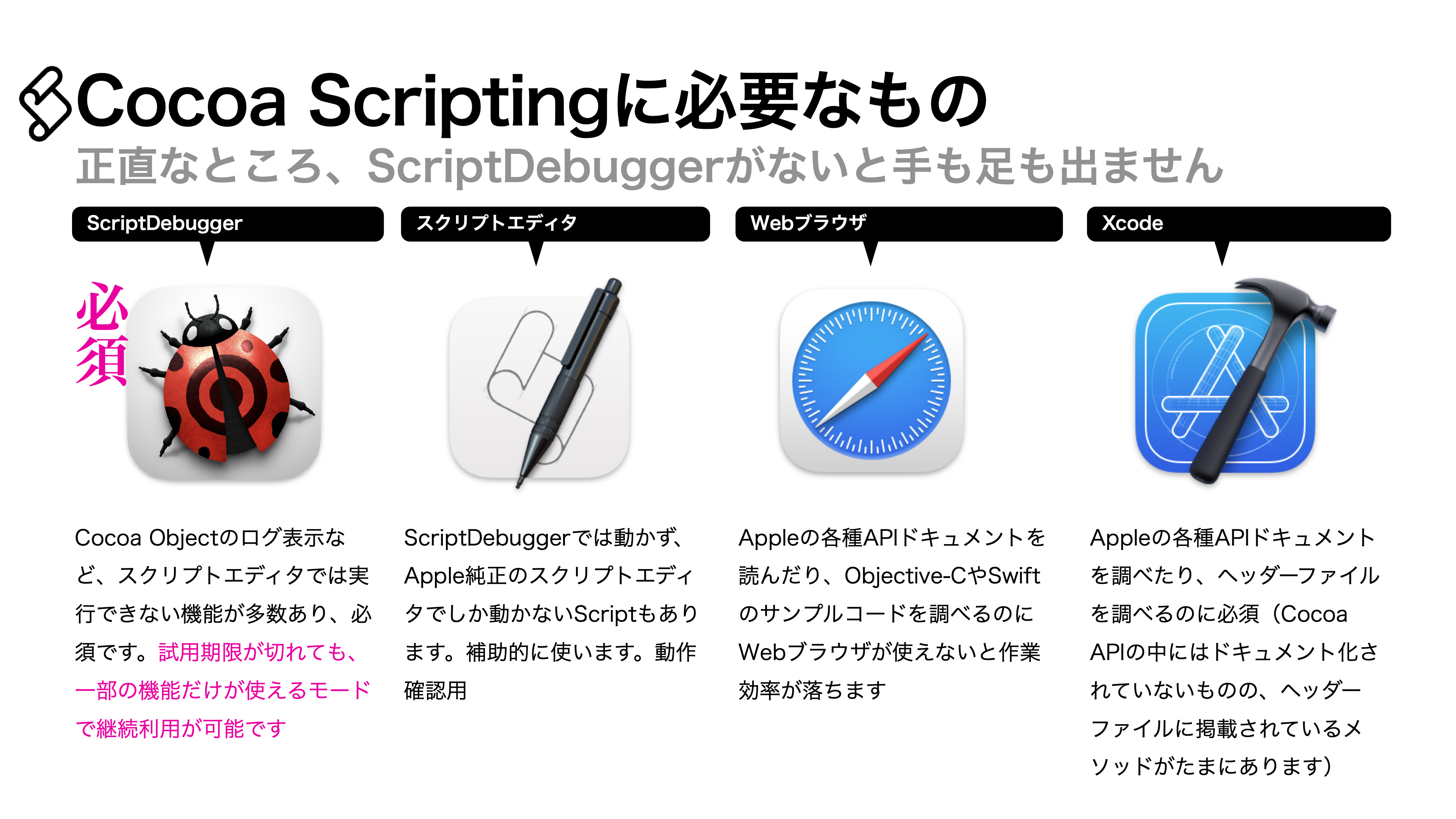 AppleScript基礎テクニック集(21)Cocoa Scripting - piyomarusoft - BOOTH