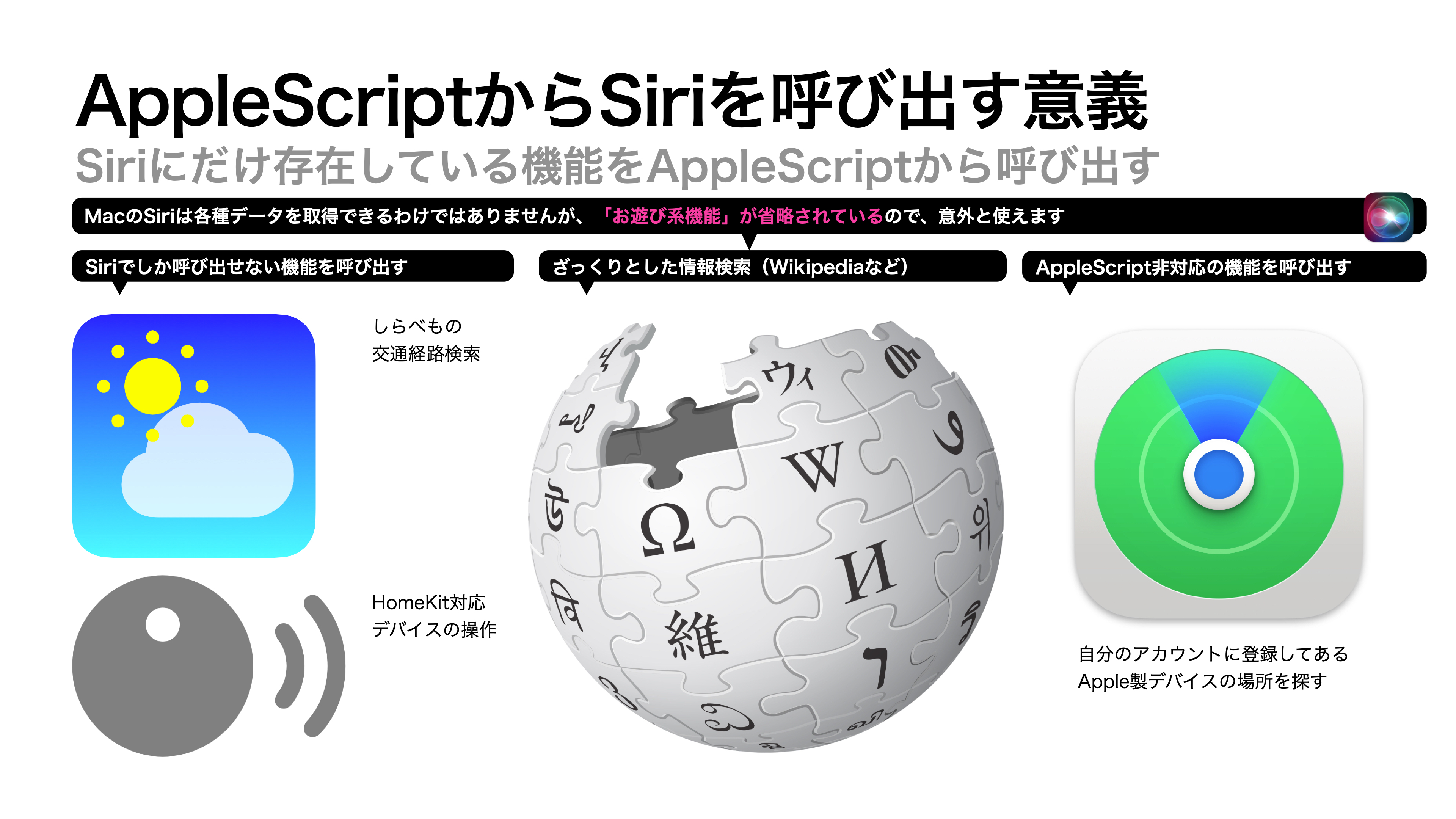 AppleScriptからSiriを呼び出そう！ - piyomarusoft - BOOTH