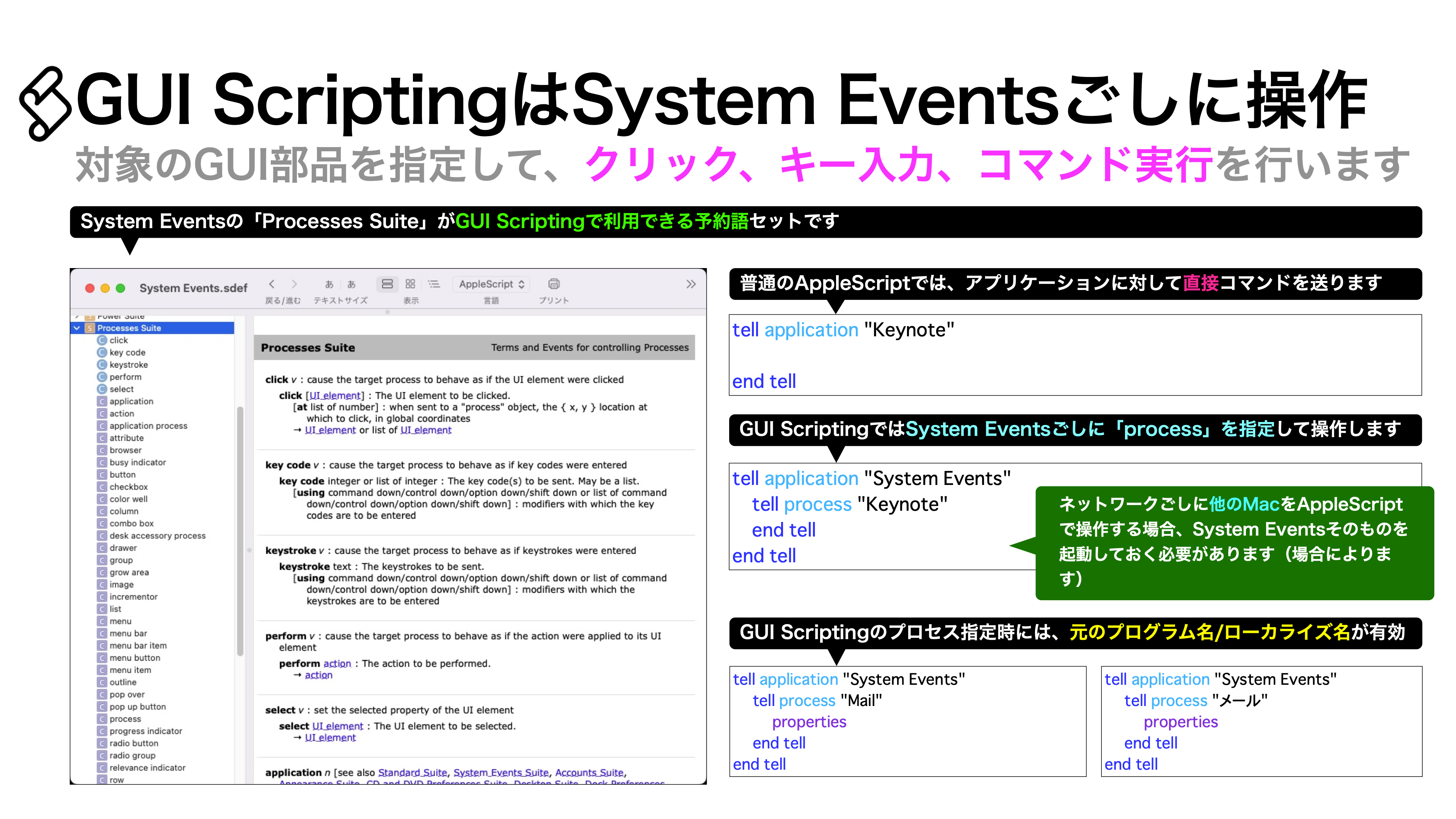 AppleScript実践的テクニック集（1）GUI Scripting v1.1 - piyomarusoft - BOOTH