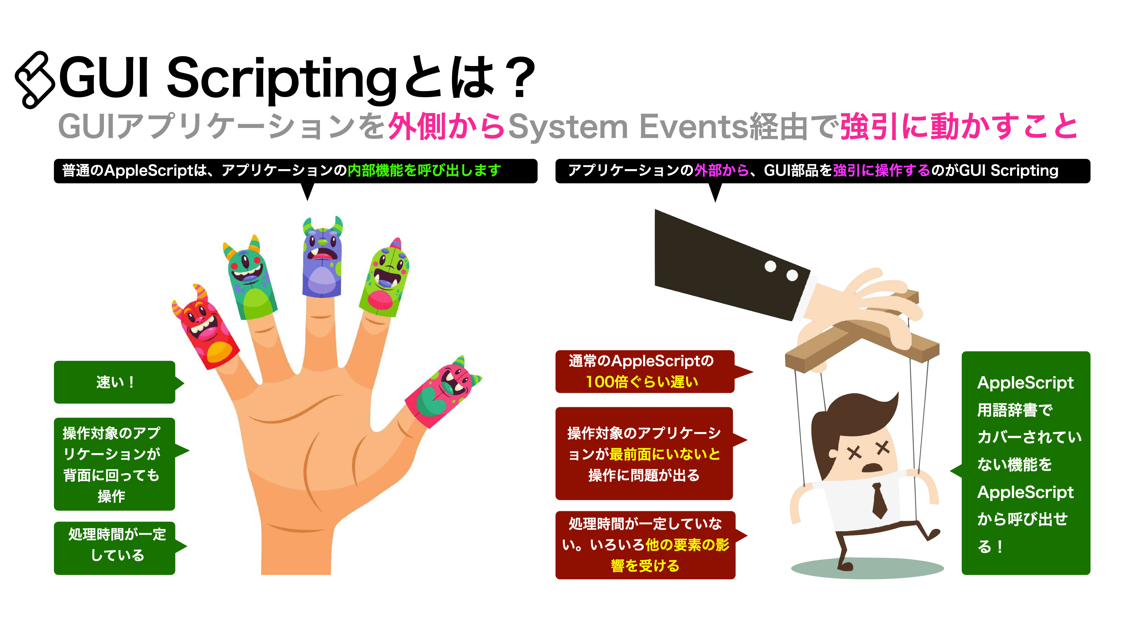 AppleScript実践的テクニック集（1）GUI Scripting v1.1 - piyomarusoft - BOOTH