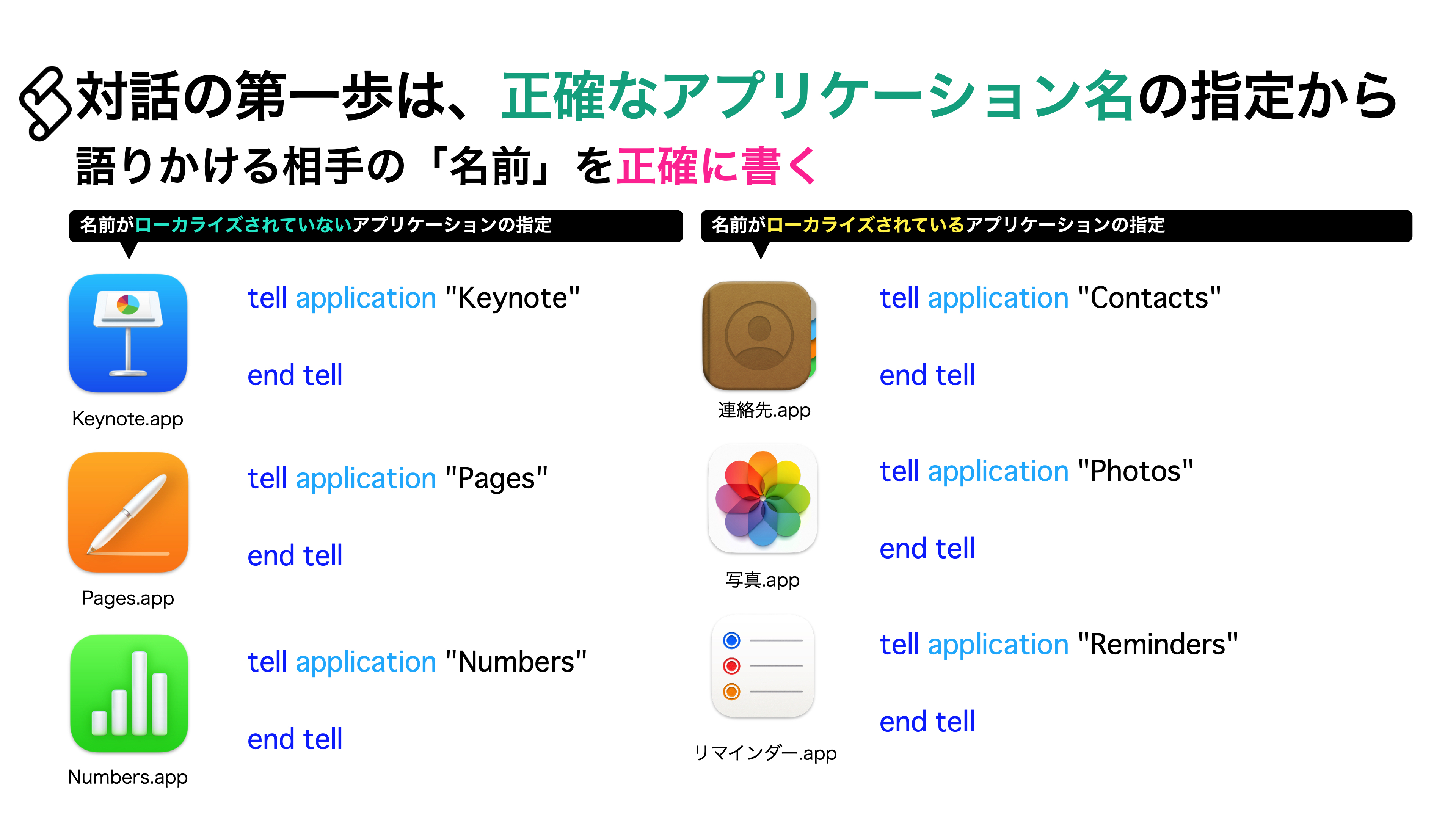 AppleScript基礎テクニック集(28)アプリケーションとの対話 - piyomarusoft - BOOTH