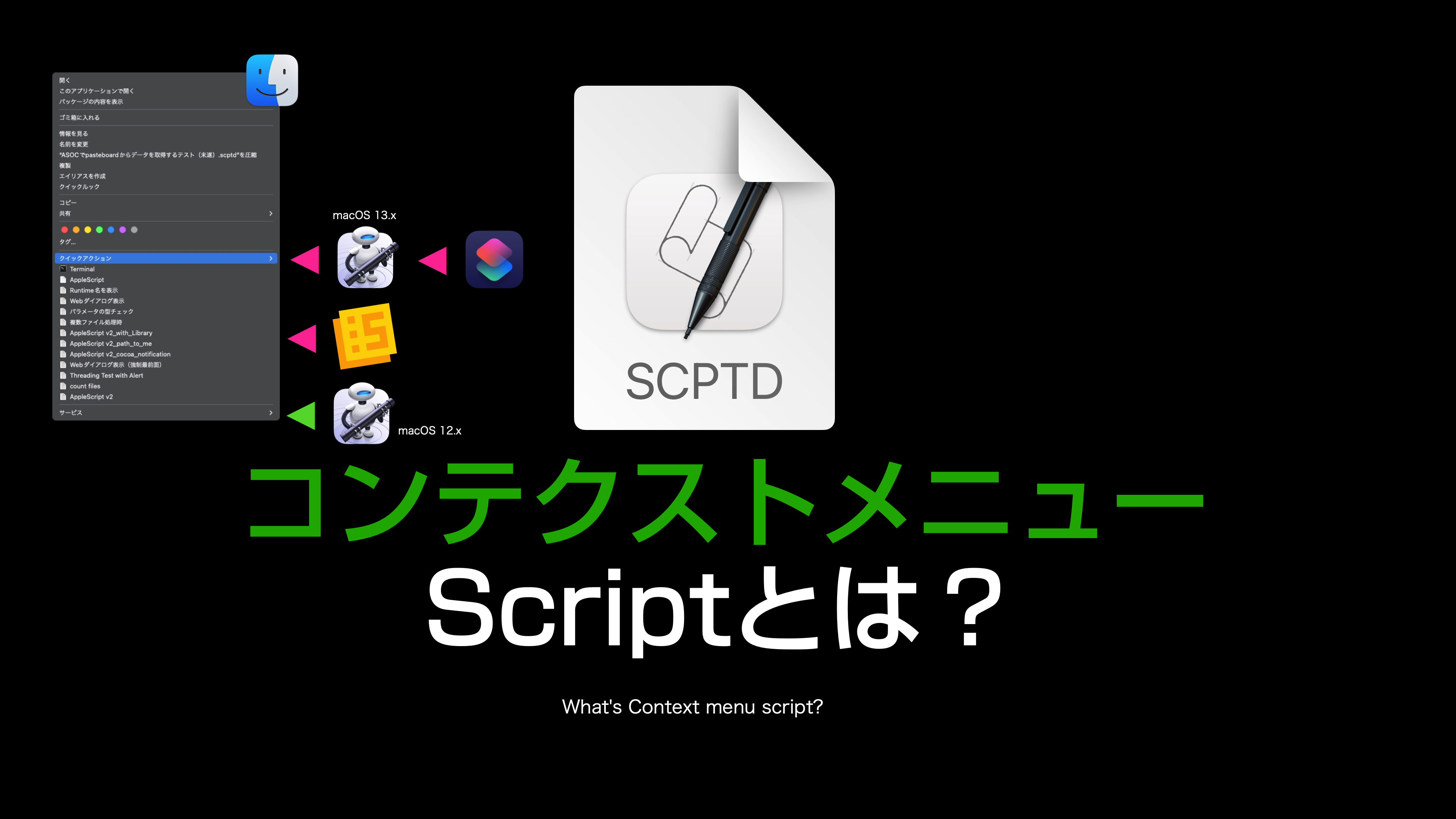 AppleScript基礎テクニック集(30)コンテクストメニューScriptの作り方～How to build contextual menu scripts - piyomarusoft ...