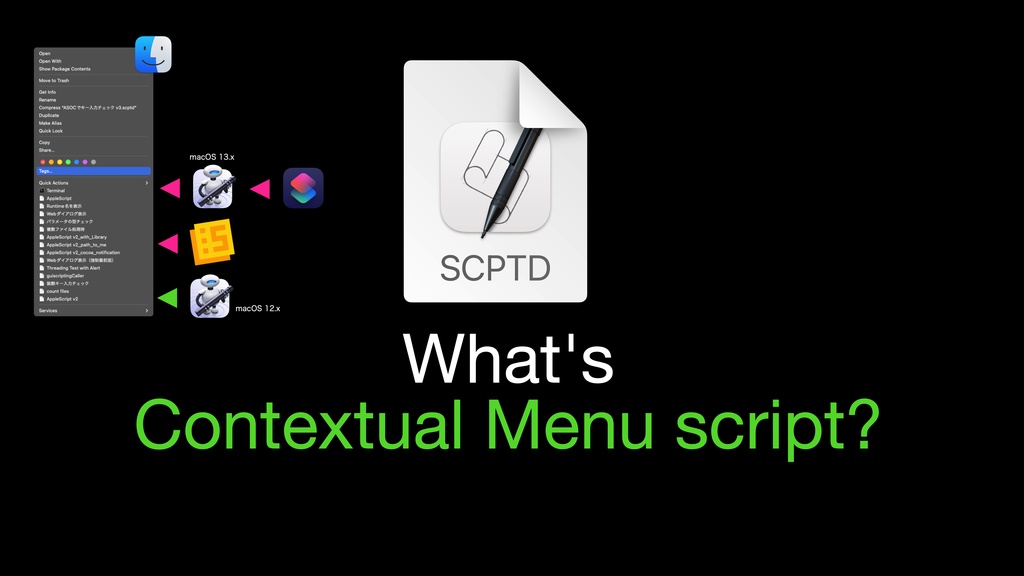 [Eng]AppleScript The BASIC Technics (30) How to build contextual menu scripts - piyomarusoft - BOOTH