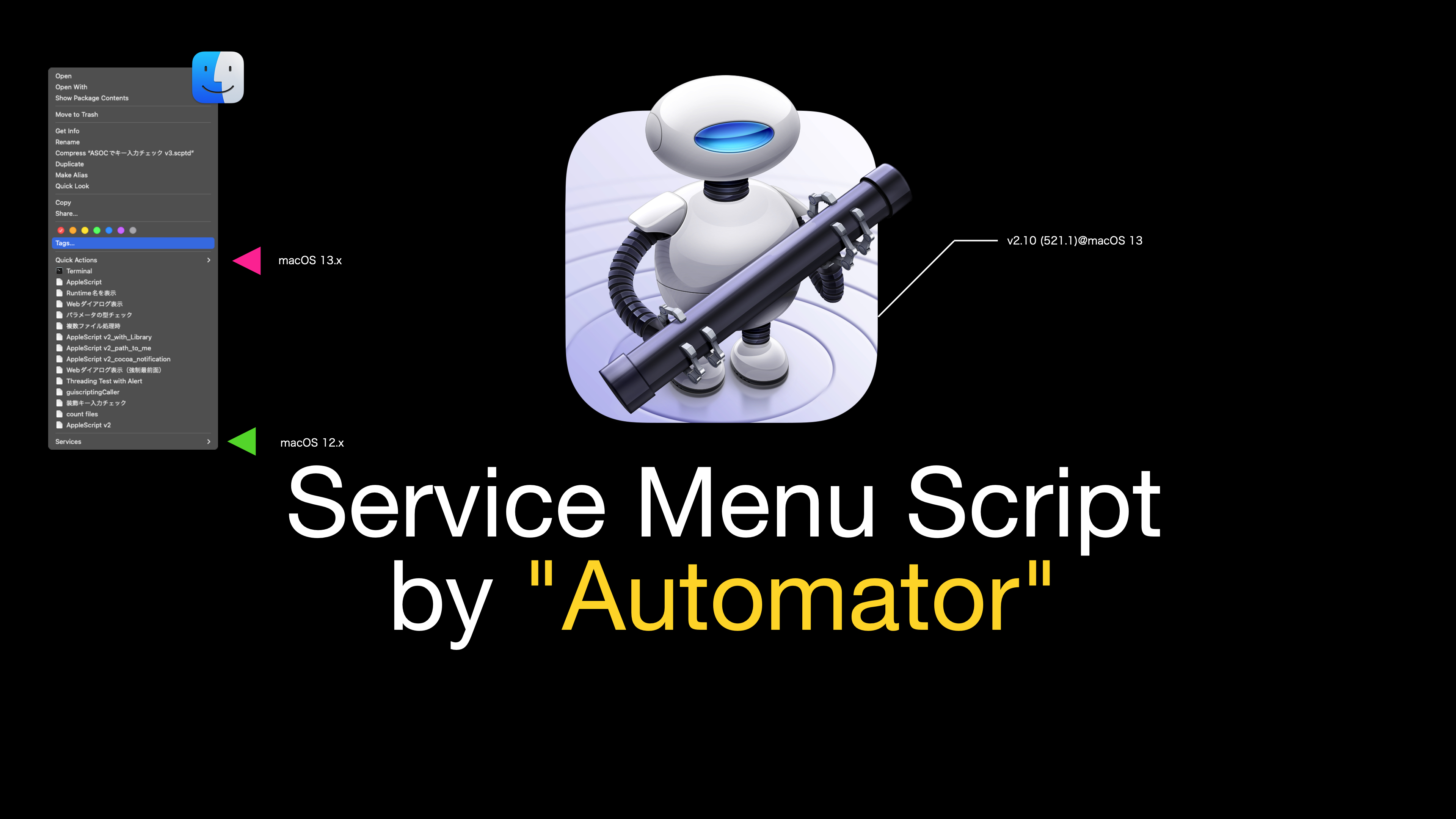 [Eng]AppleScript The BASIC Technics (30) How to build contextual menu scripts - piyomarusoft - BOOTH